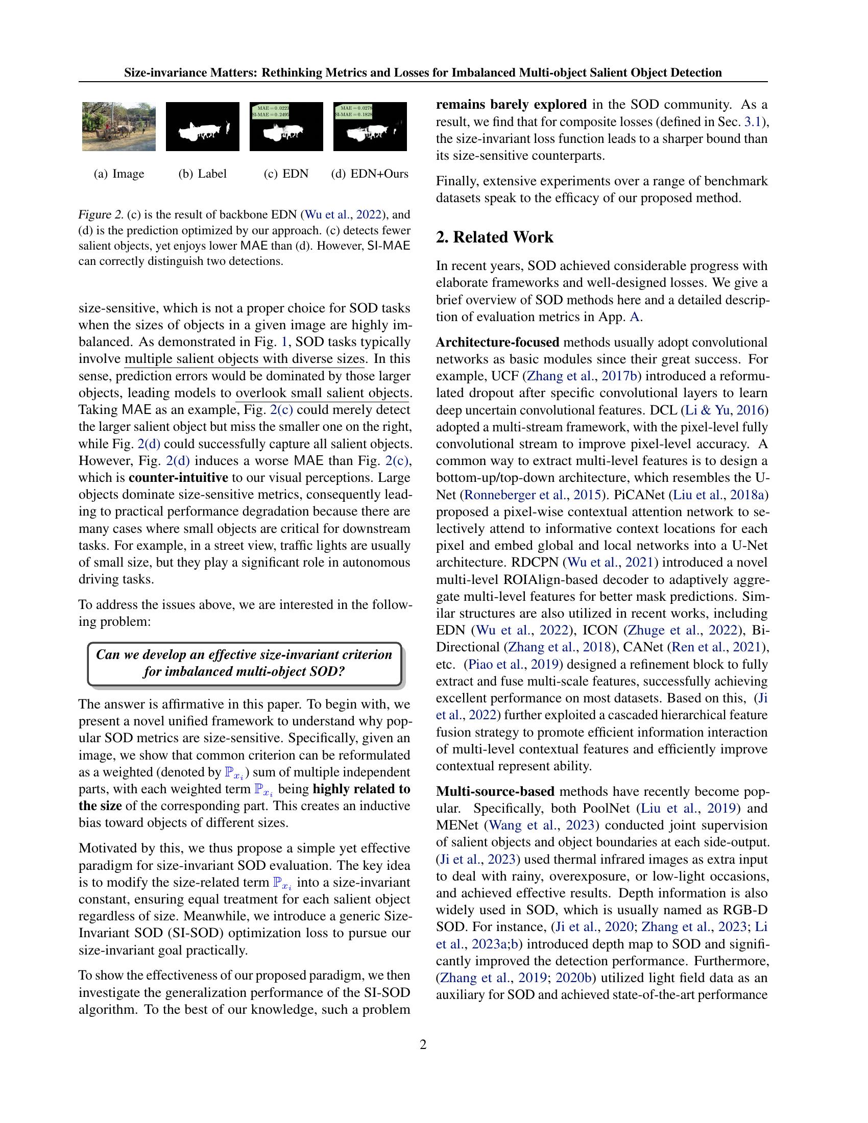 Size Invariance Matters Rethinking Metrics And Losses For Imbalanced Multi Object Salient