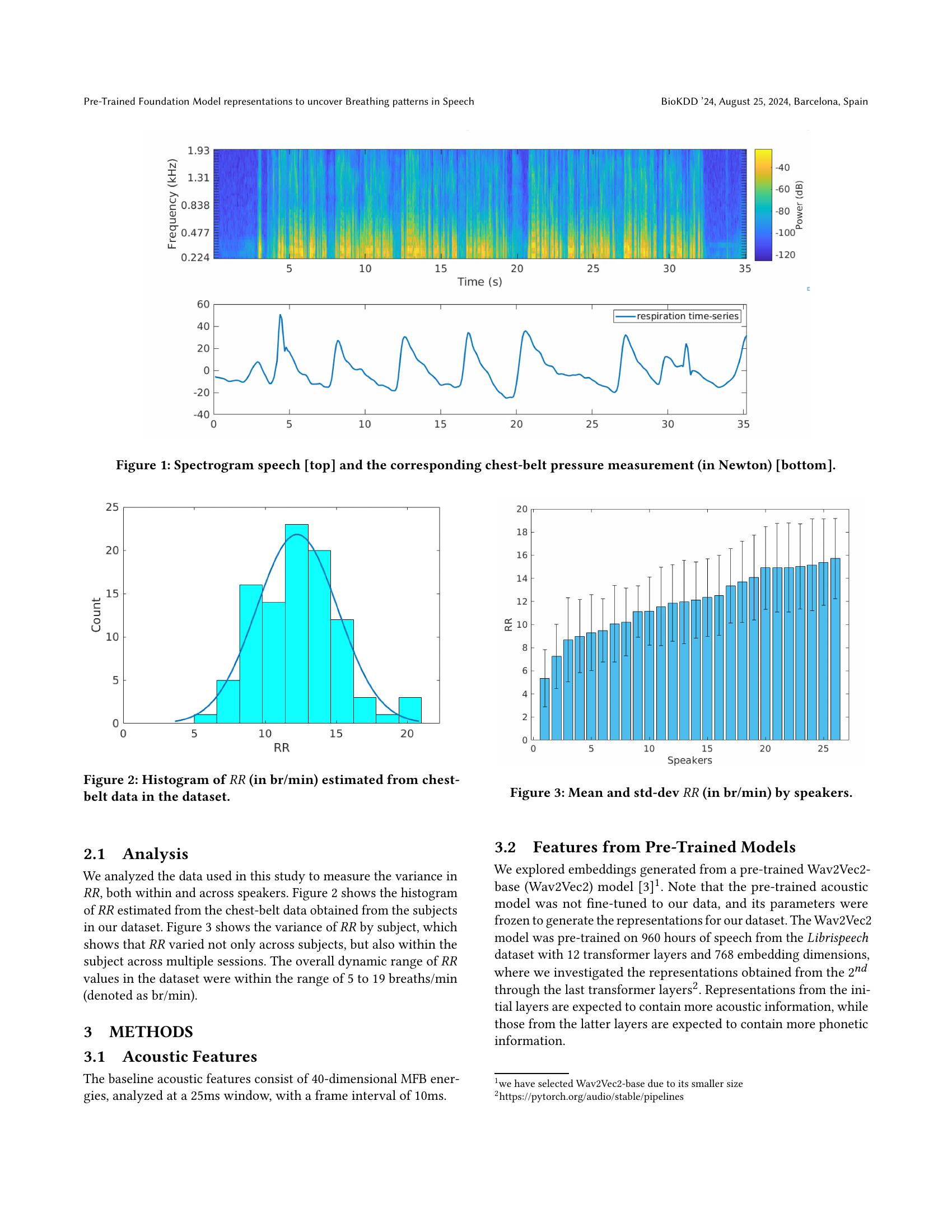 Pre-Trained Foundation Model representations to uncover Breathing ...