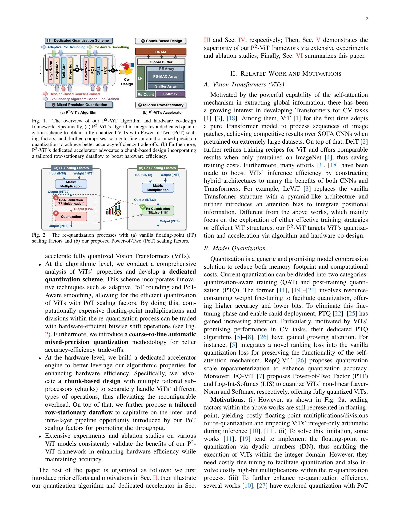 P$^2$-ViT: Power-of-Two Post-Training Quantization and Acceleration for ...