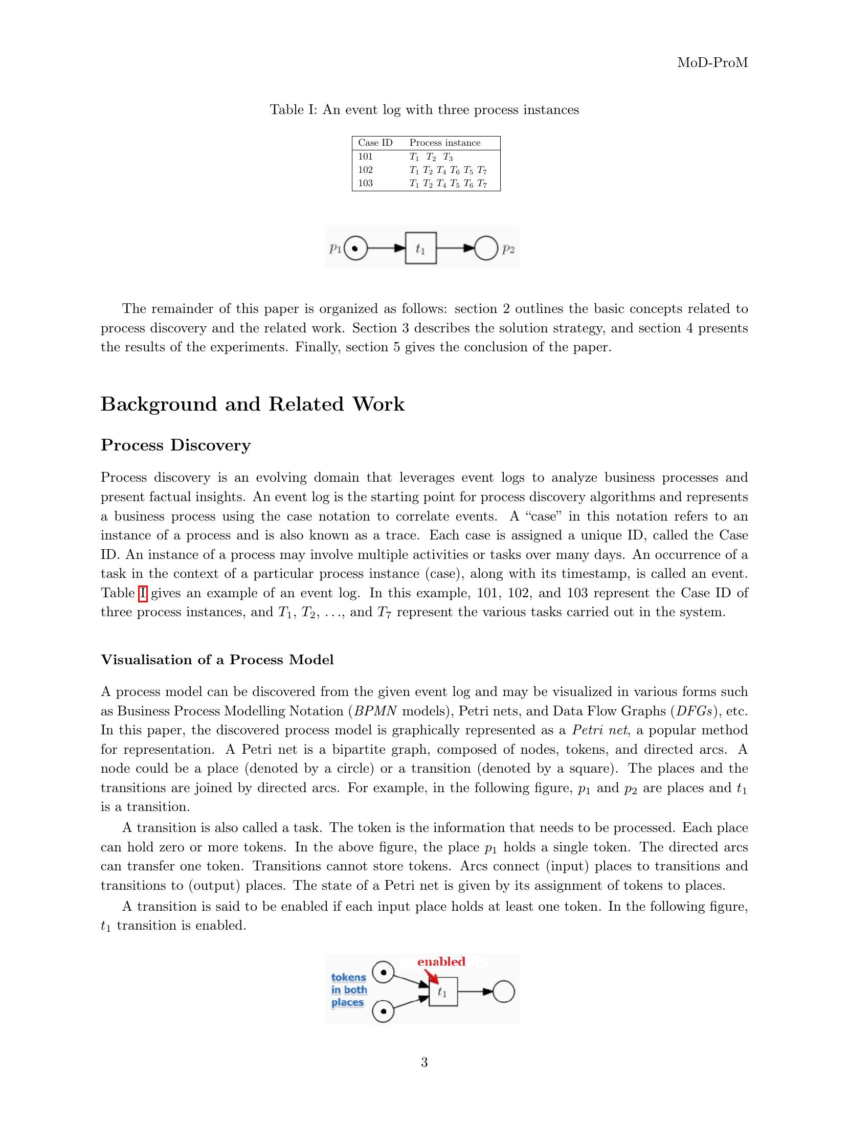 Multi-objective Binary Differential Approach with Parameter Tuning for Discovering Business ...