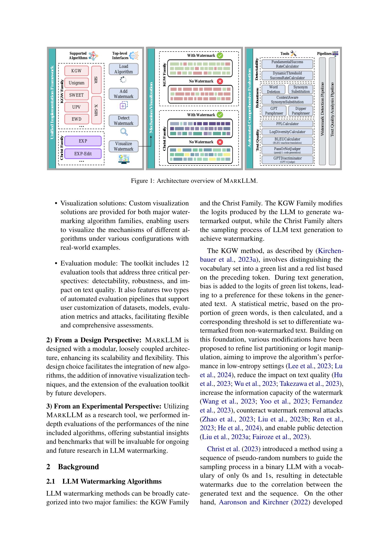 MarkLLM: An Open-Source Toolkit for LLM Watermarking - 智源社区论文