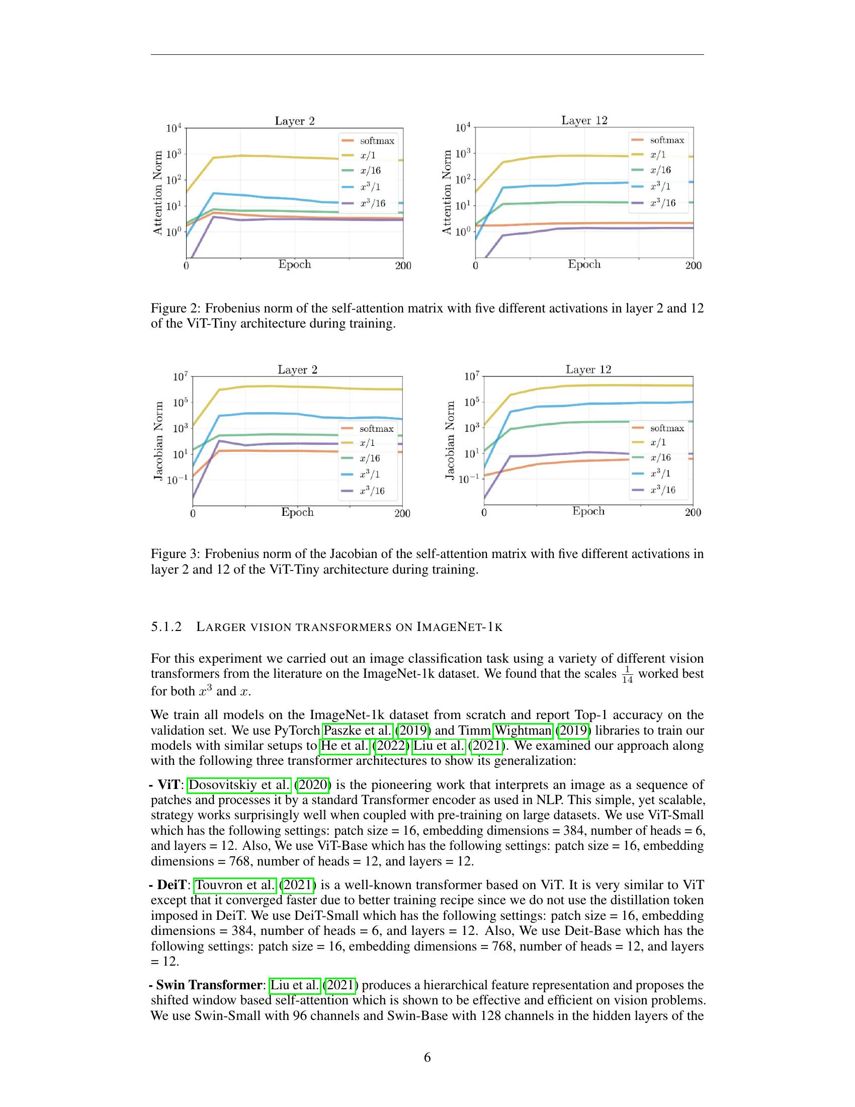 Rethinking Softmax: Self-Attention with Polynomial Activations - 智源社区论文