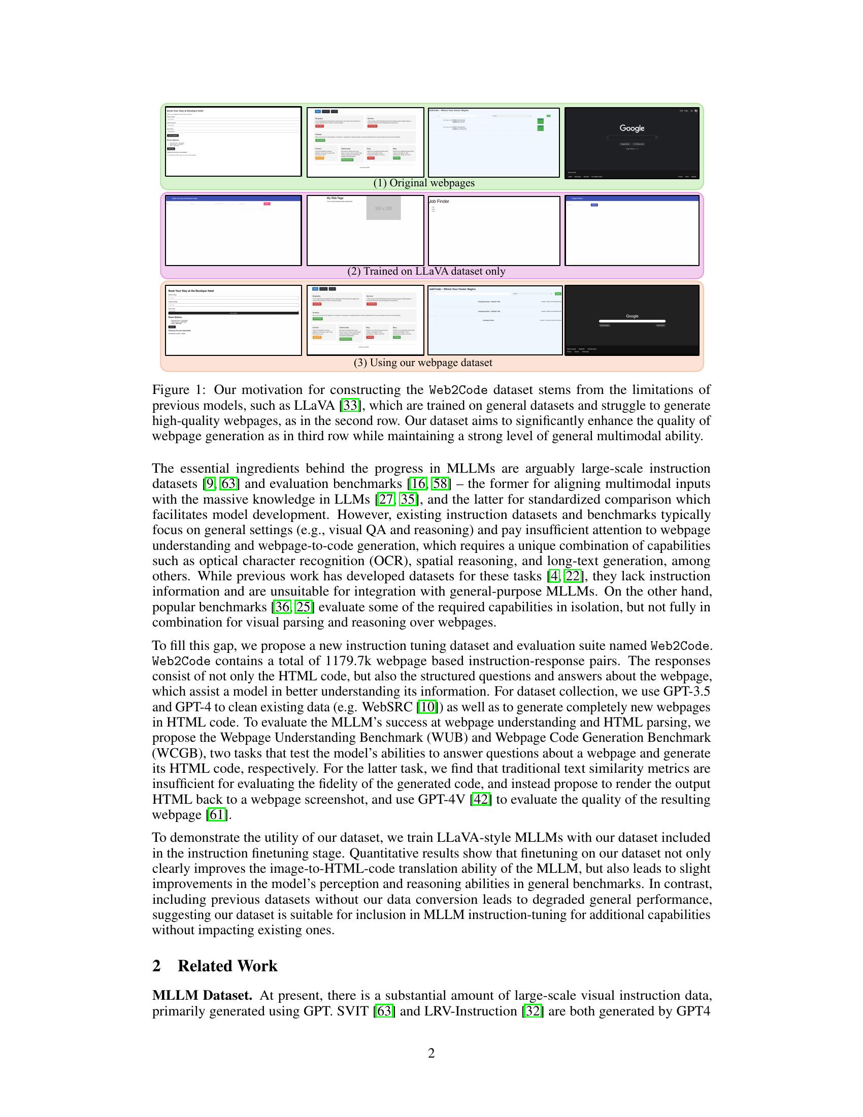Web2Code: A Large-scale Webpage-to-Code Dataset and Evaluation Framework for Multimodal LLMs - 智 ...