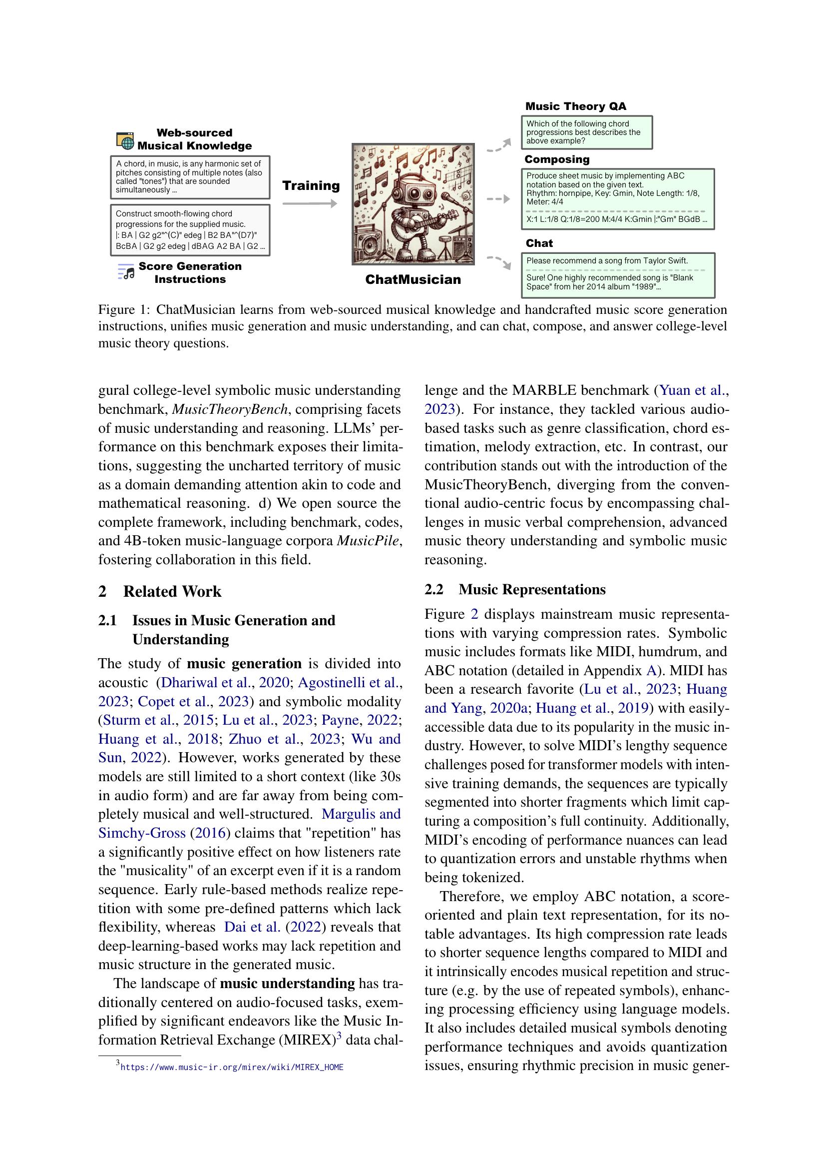 ChatMusician: Understanding and Generating Music Intrinsically with LLM ...