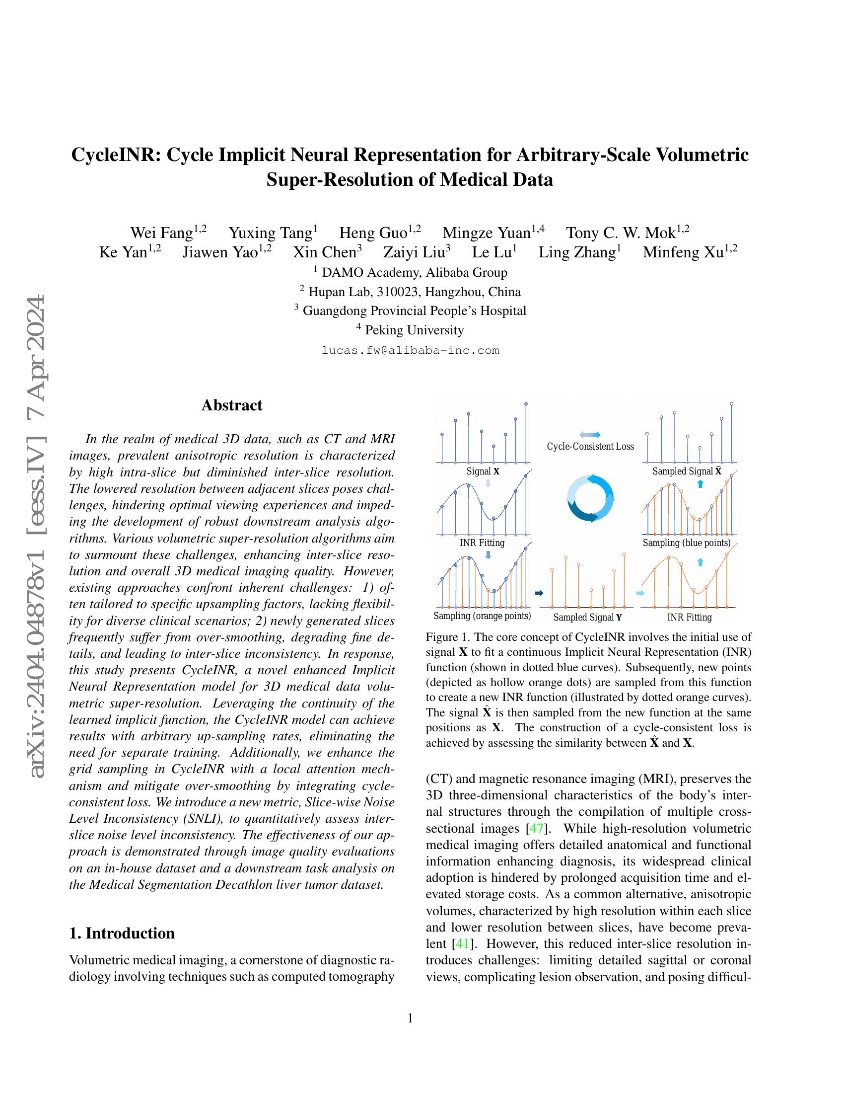 CycleINR: Cycle Implicit Neural Representation for Arbitrary-Scale ...