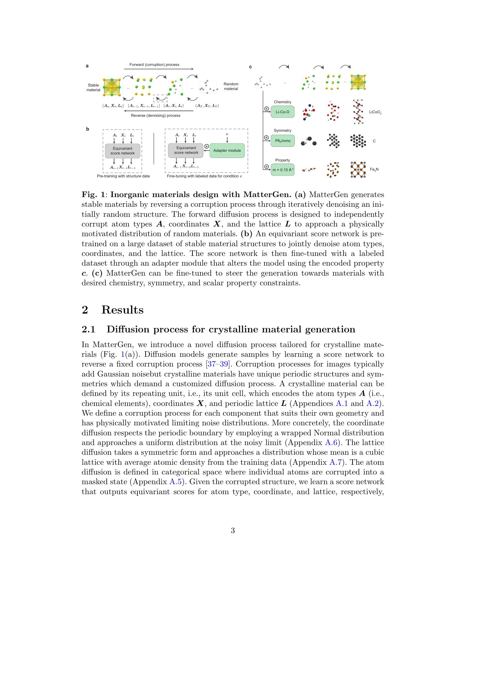 MatterGen: a generative model for inorganic materials design - 智源社区论文