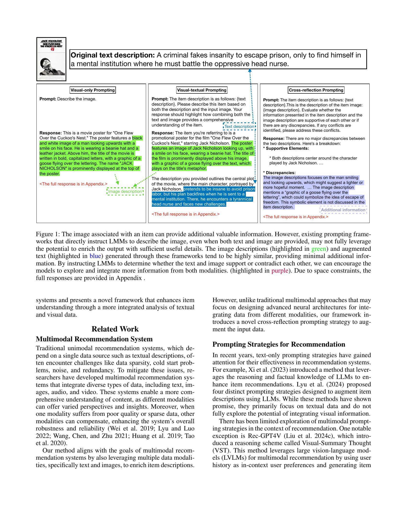 X-Reflect: Cross-Reflection Prompting for Multimodal Recommendation - 智 ...