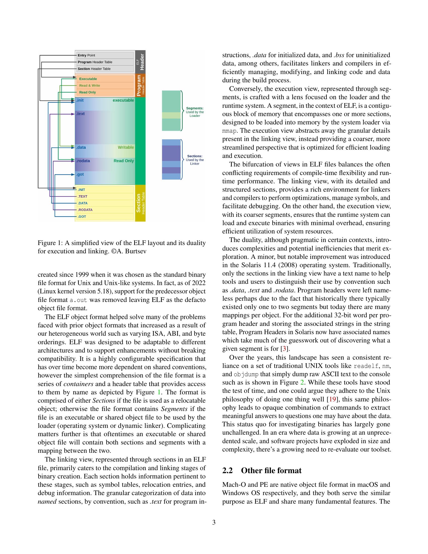 sqlelf: a SQL-centric Approach to ELF Analysis - 智源社区论文