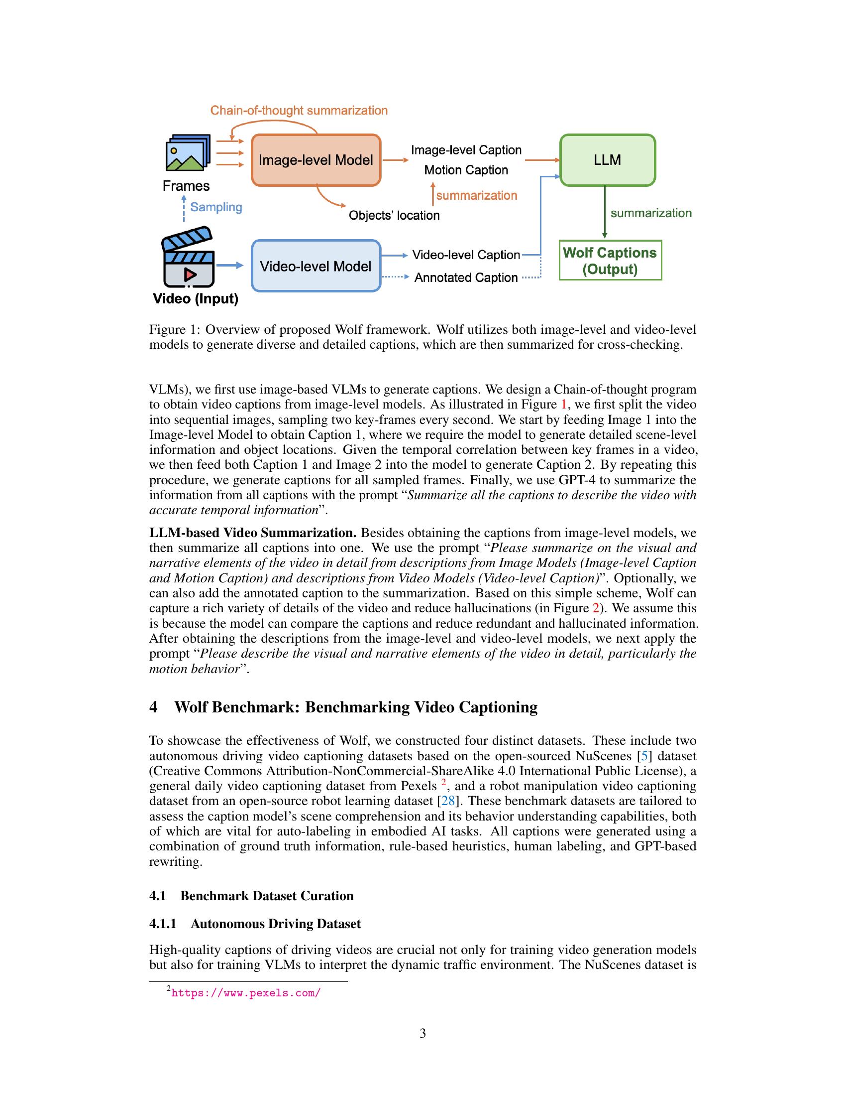 Wolf: Captioning Everything with a World Summarization Framework - 智源社区论文