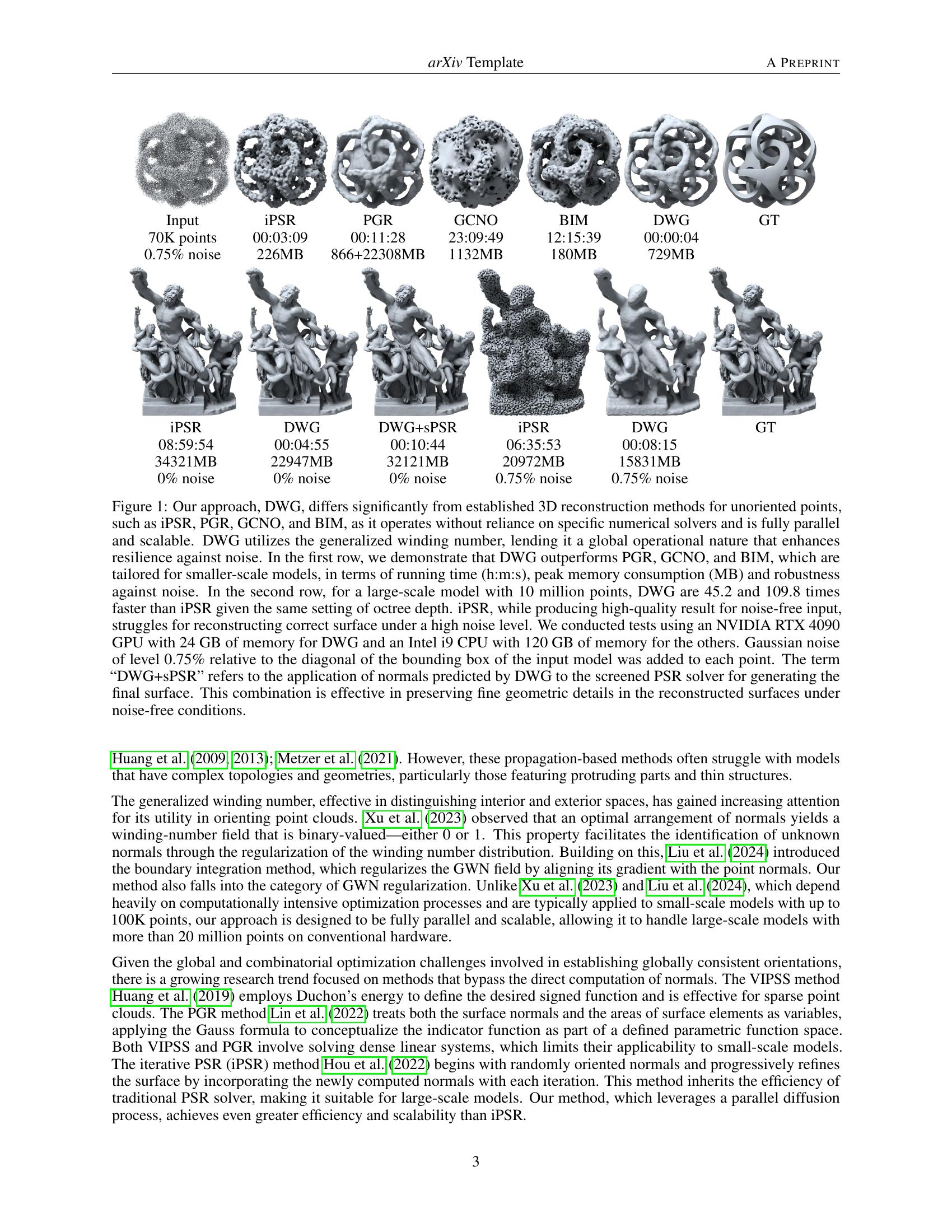 Diffusing Winding Gradients (DWG): A Parallel and Scalable Method for 3D Reconstruction from ...