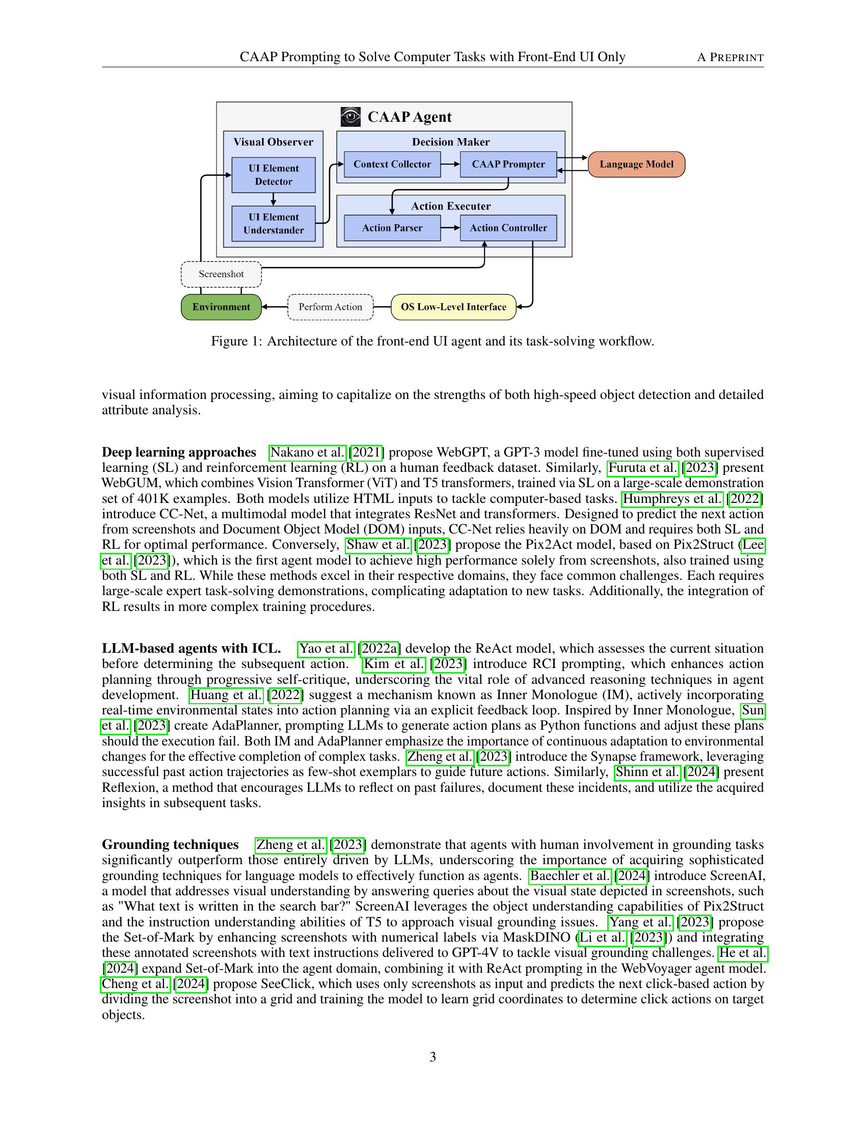 CAAP: Context-Aware Action Planning Prompting to Solve Computer Tasks ...