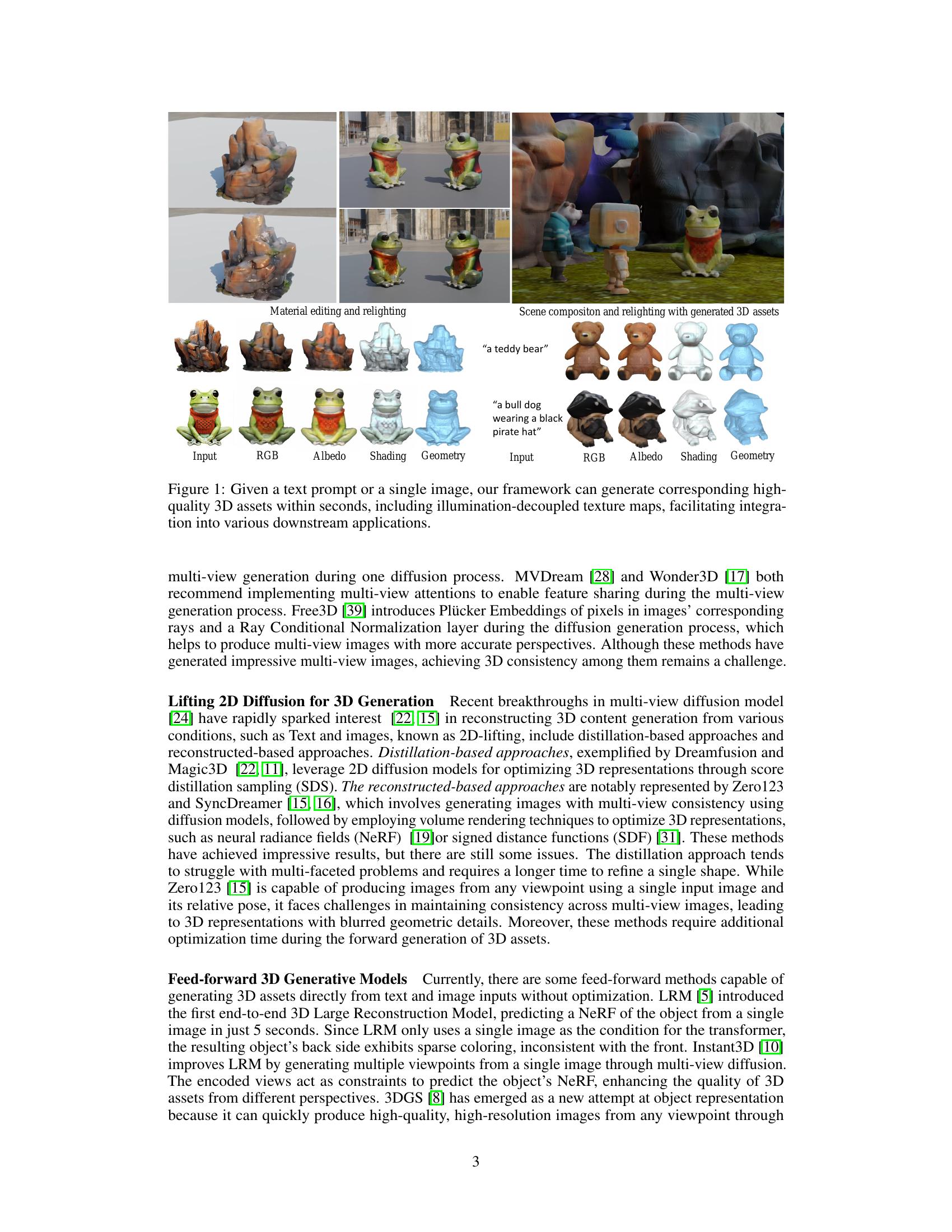 LDM: Large Tensorial SDF Model for Textured Mesh Generation - 智源社区论文