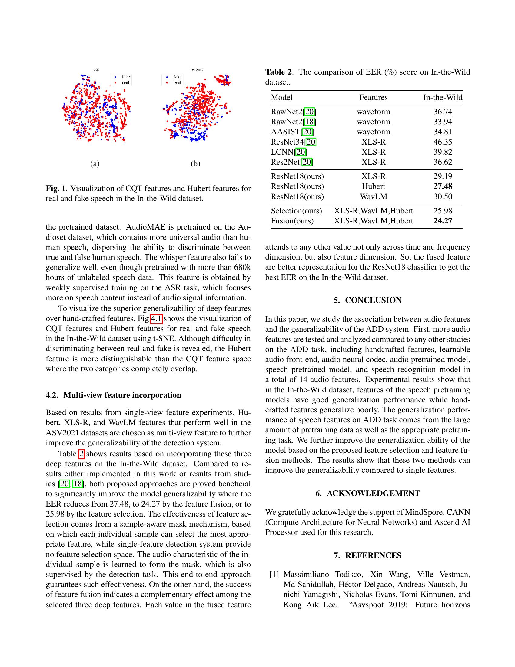 A robust audio deepfake detection system via multi-view feature - 智源社区论文