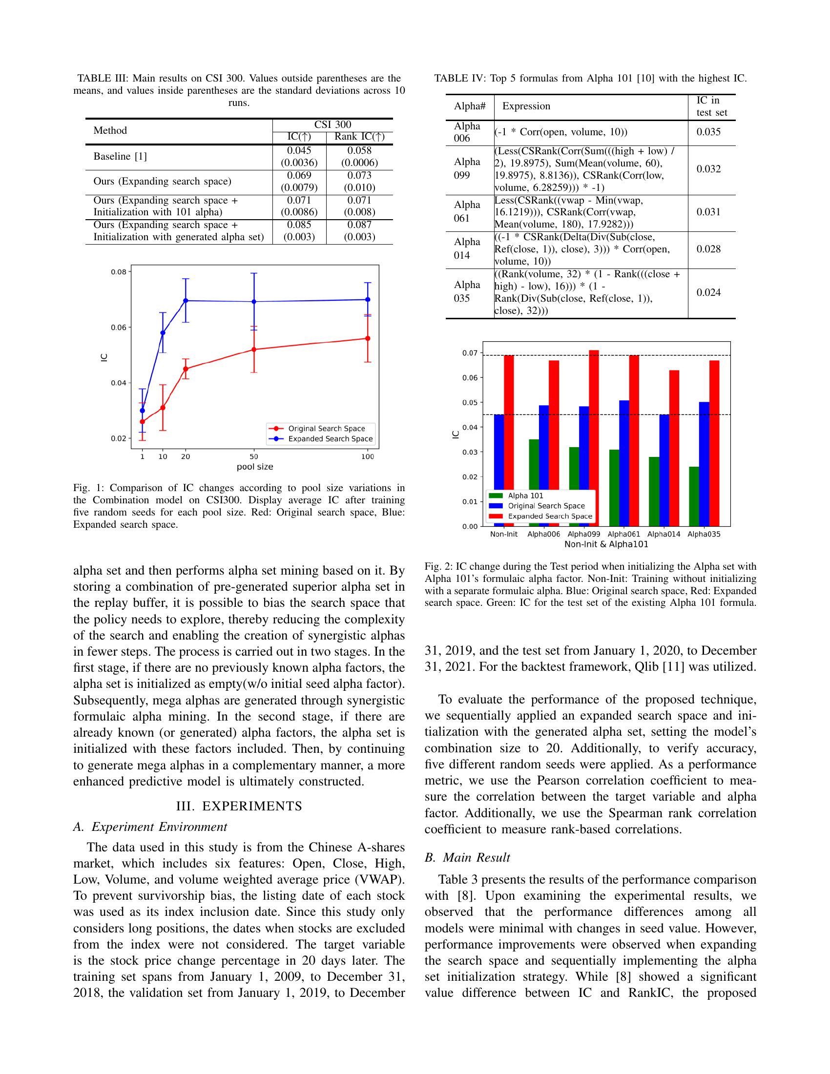 Synergistic Formulaic Alpha Generation for Quantitative Trading based on Reinforcement Learning ...