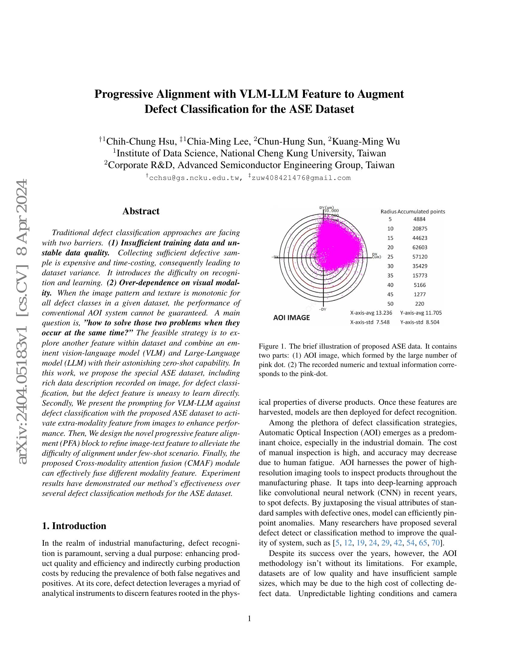 Progressive Alignment with VLM-LLM Feature to Augment Defect Classification for the ASE Dataset ...