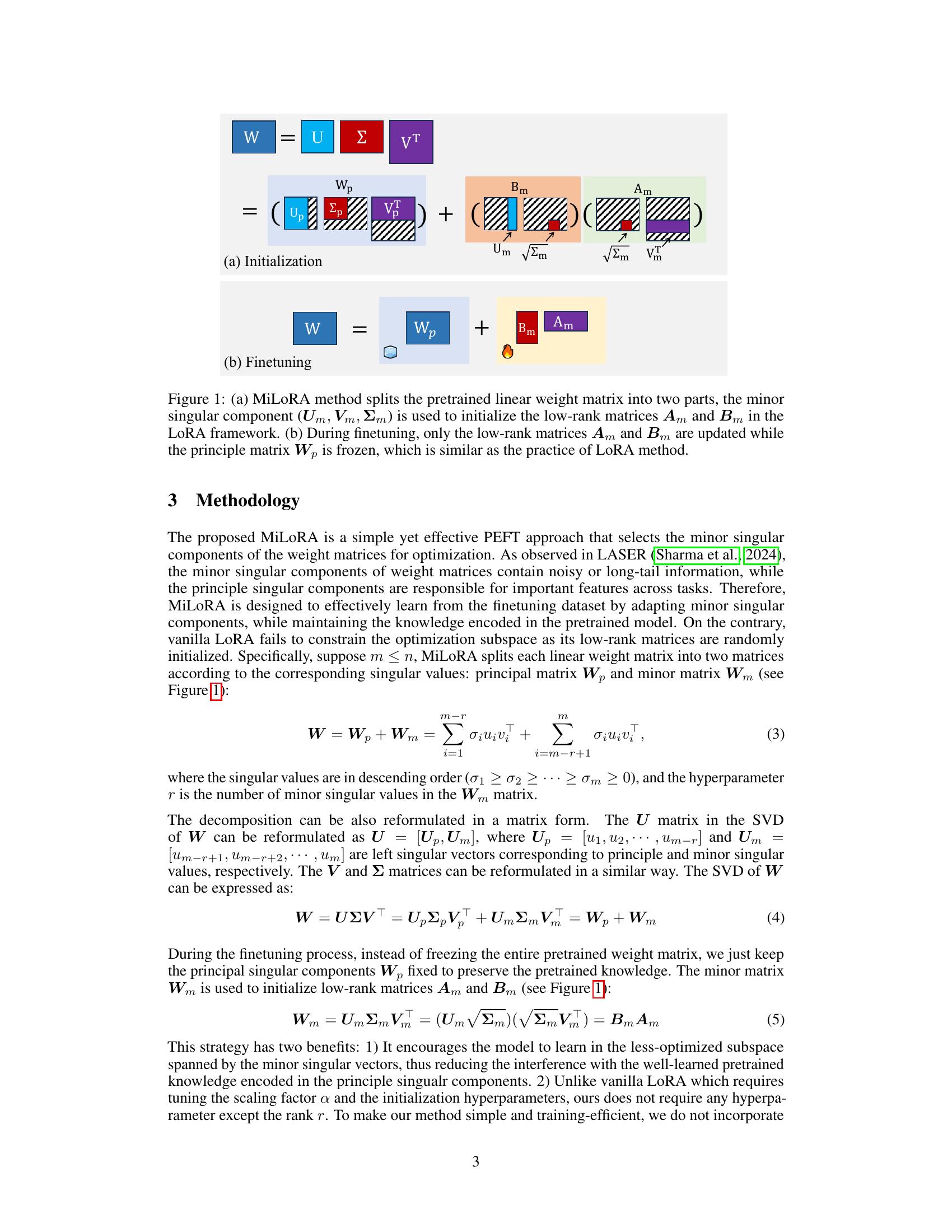 MiLoRA: Harnessing Minor Singular Components for Parameter-Efficient LLM Finetuning - 智源社区论文