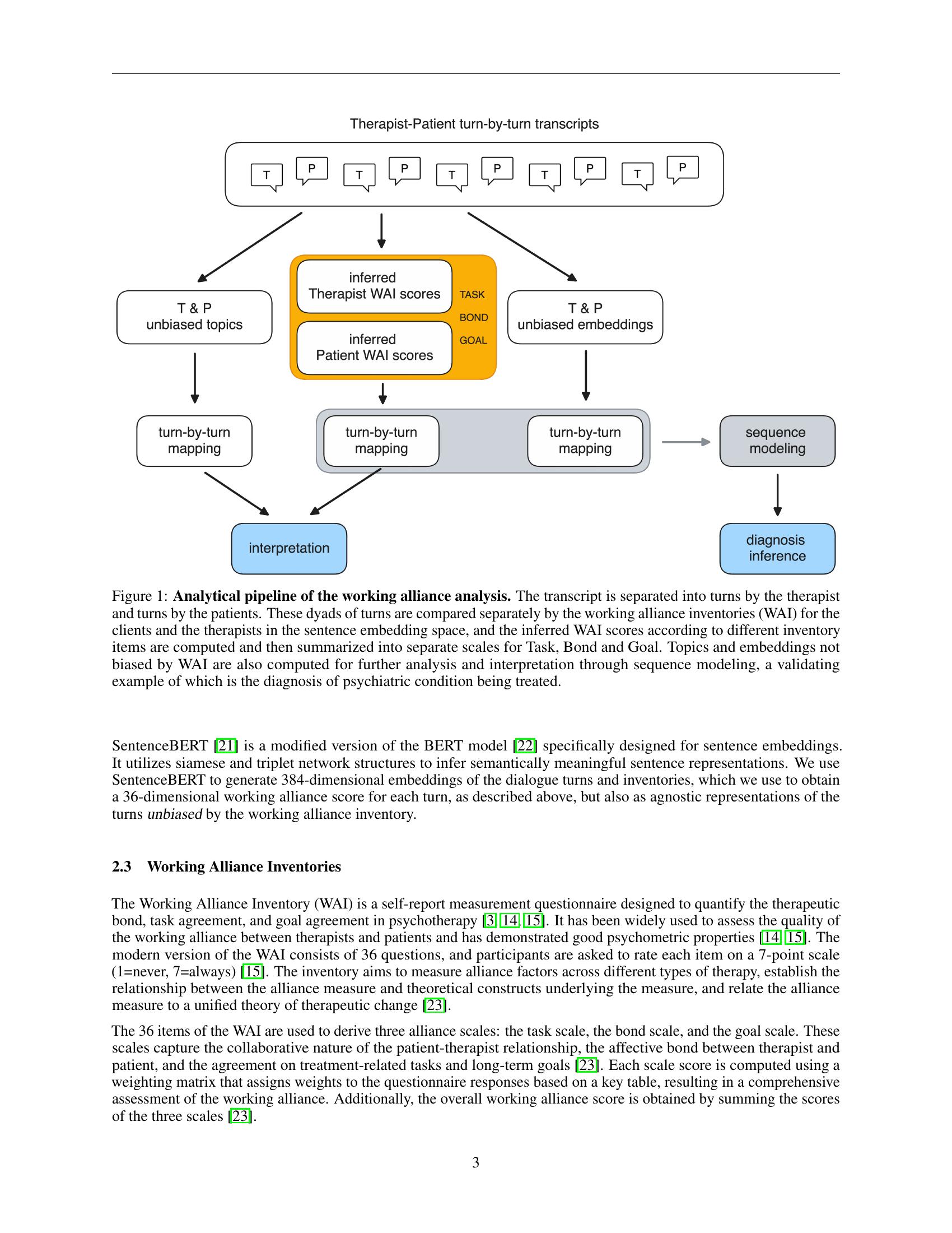 COMPASS: Computational Mapping of Patient-Therapist Alliance Strategies ...