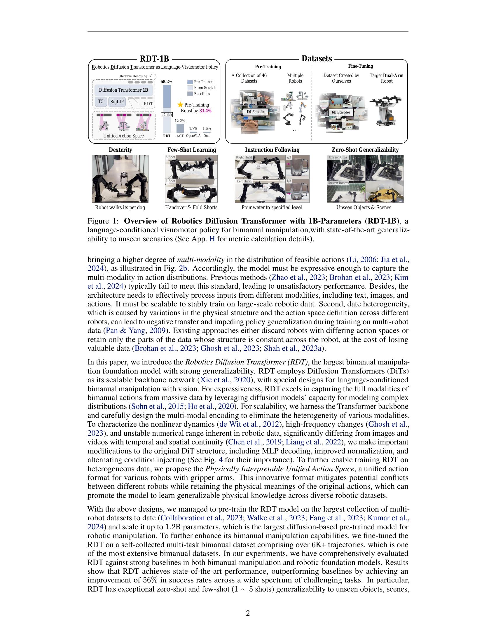 RDT-1B: a Diffusion Foundation Model for Bimanual Manipulation - 智源社区论文