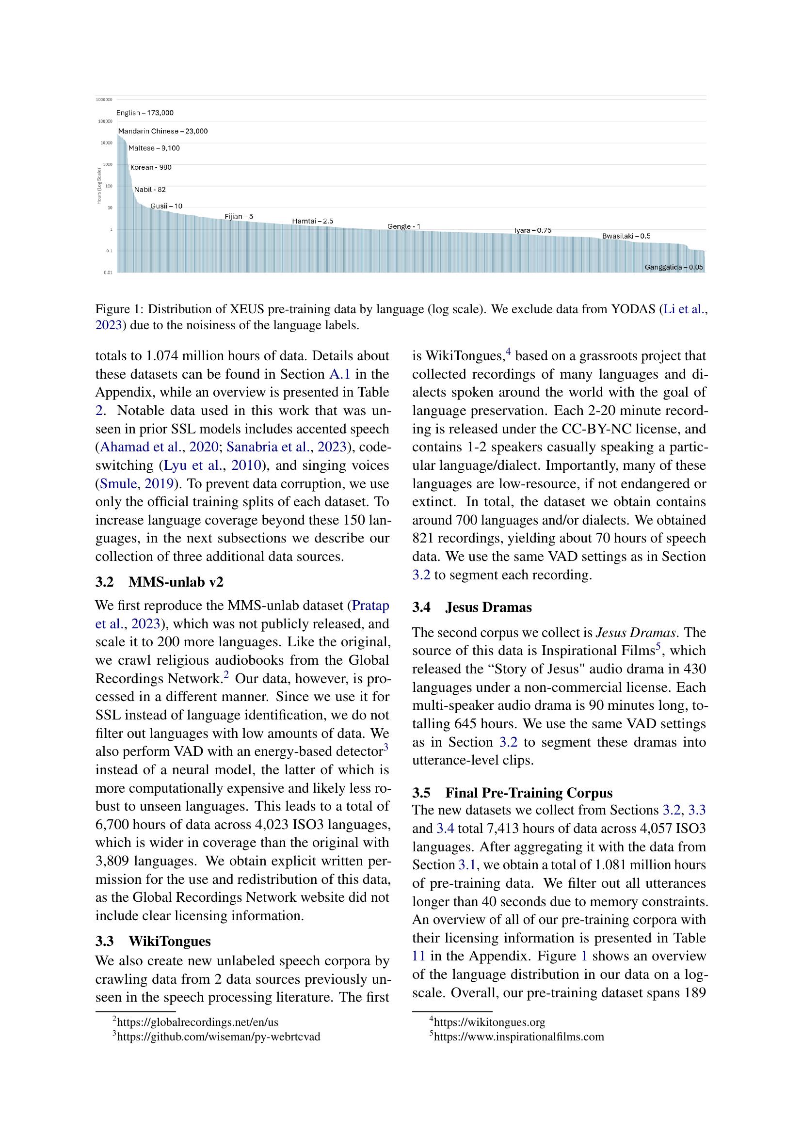 Towards Robust Speech Representation Learning for Thousands of ...