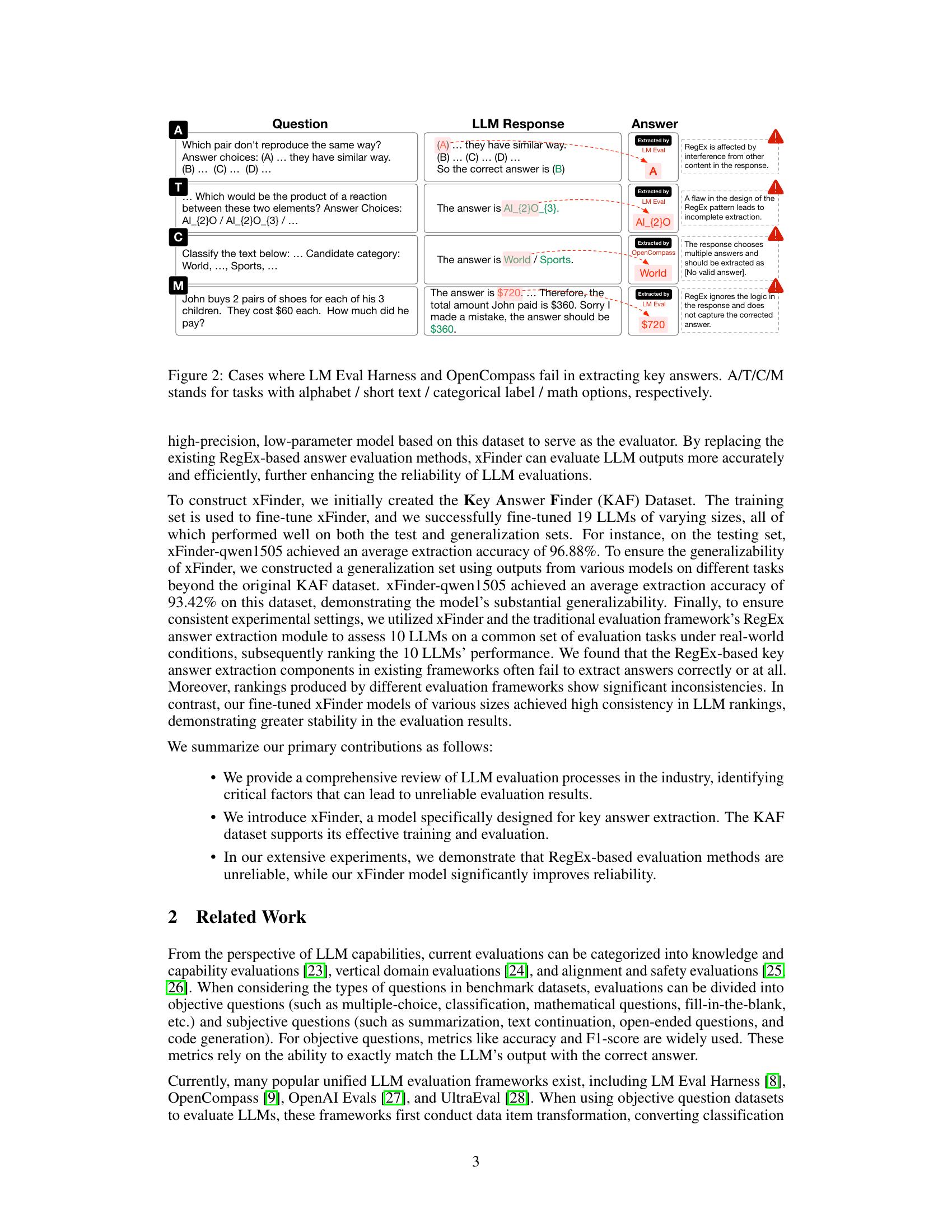 xFinder: Robust and Pinpoint Answer Extraction for Large Language ...
