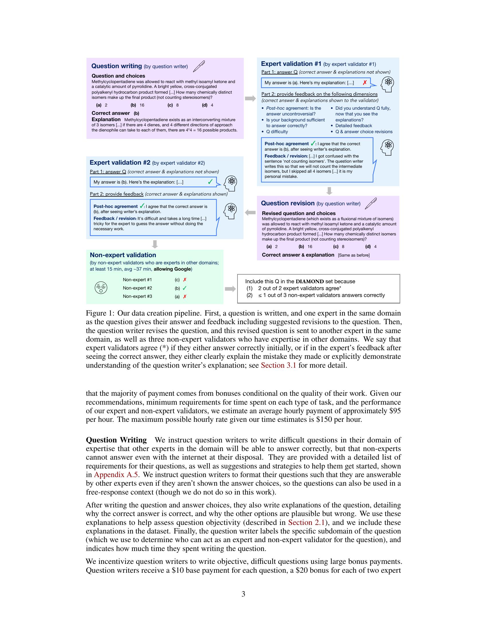 GPQA: A Graduate-Level Google-Proof Q&A Benchmark - 智源社区论文