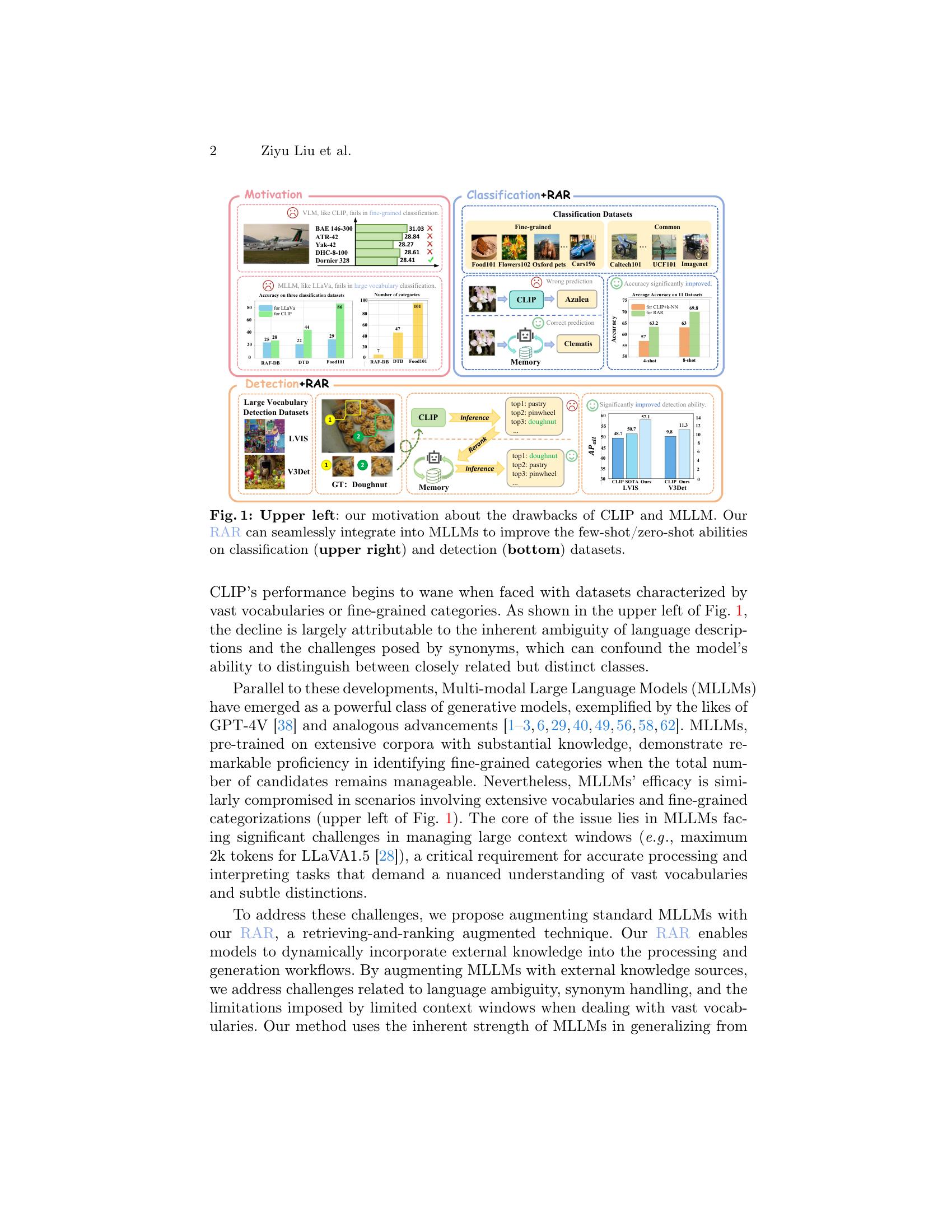 RAR: Retrieving And Ranking Augmented MLLMs for Visual Recognition - 智源社区论文