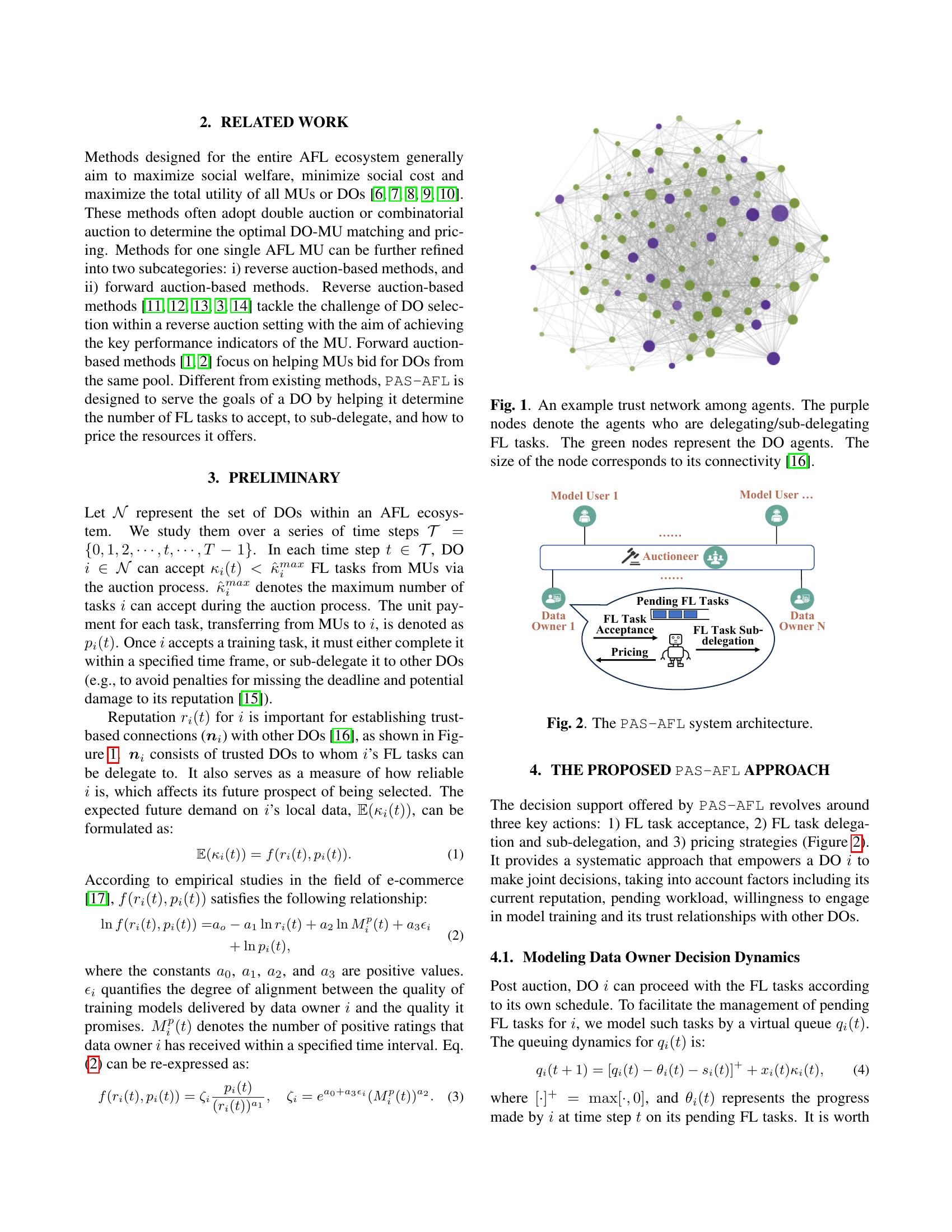 Agent-oriented Joint Decision Support for Data Owners in Auction-based ...