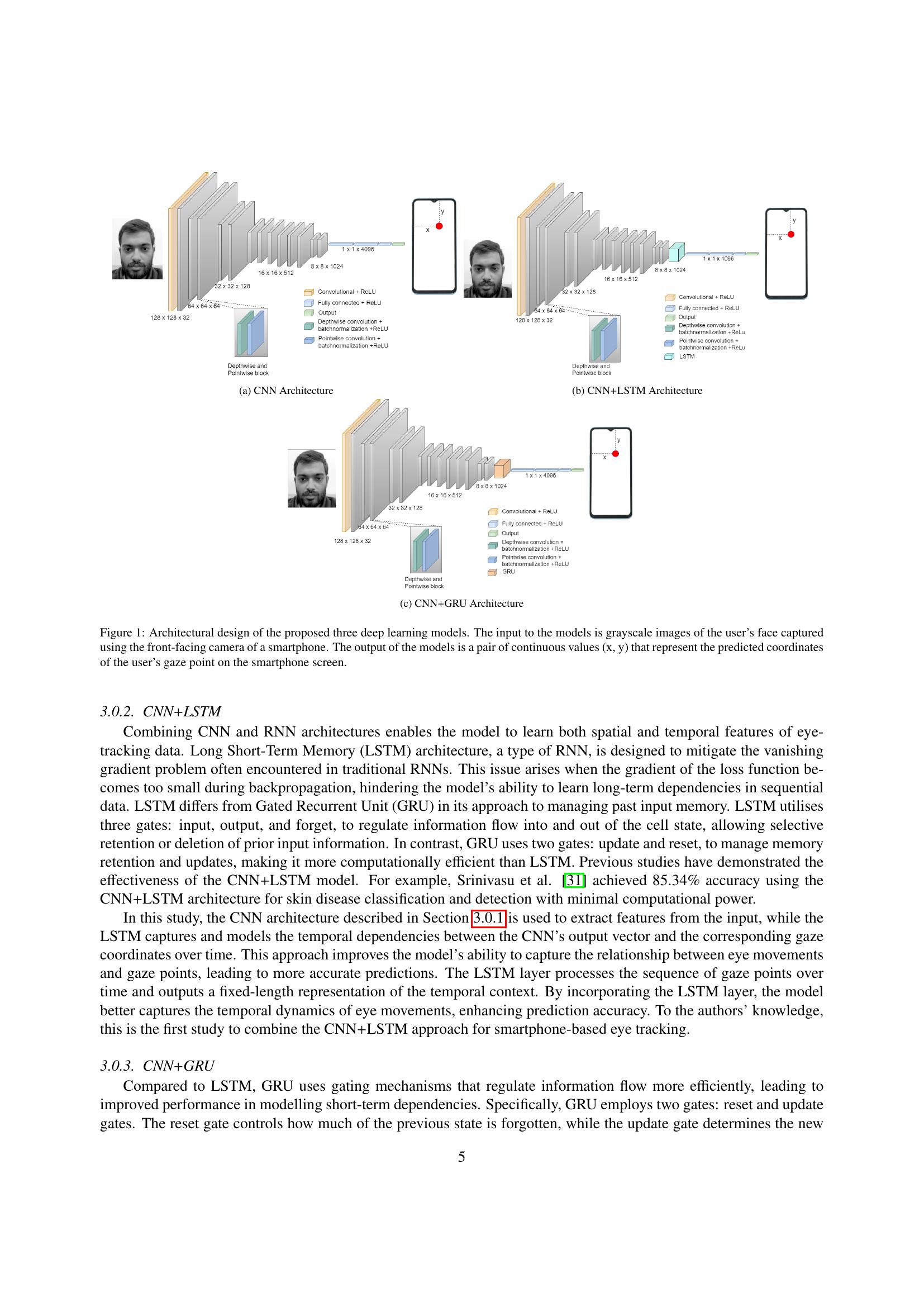 Smartphone-based Eye Tracking System using Edge Intelligence and Model Optimisation - 智源社区论文