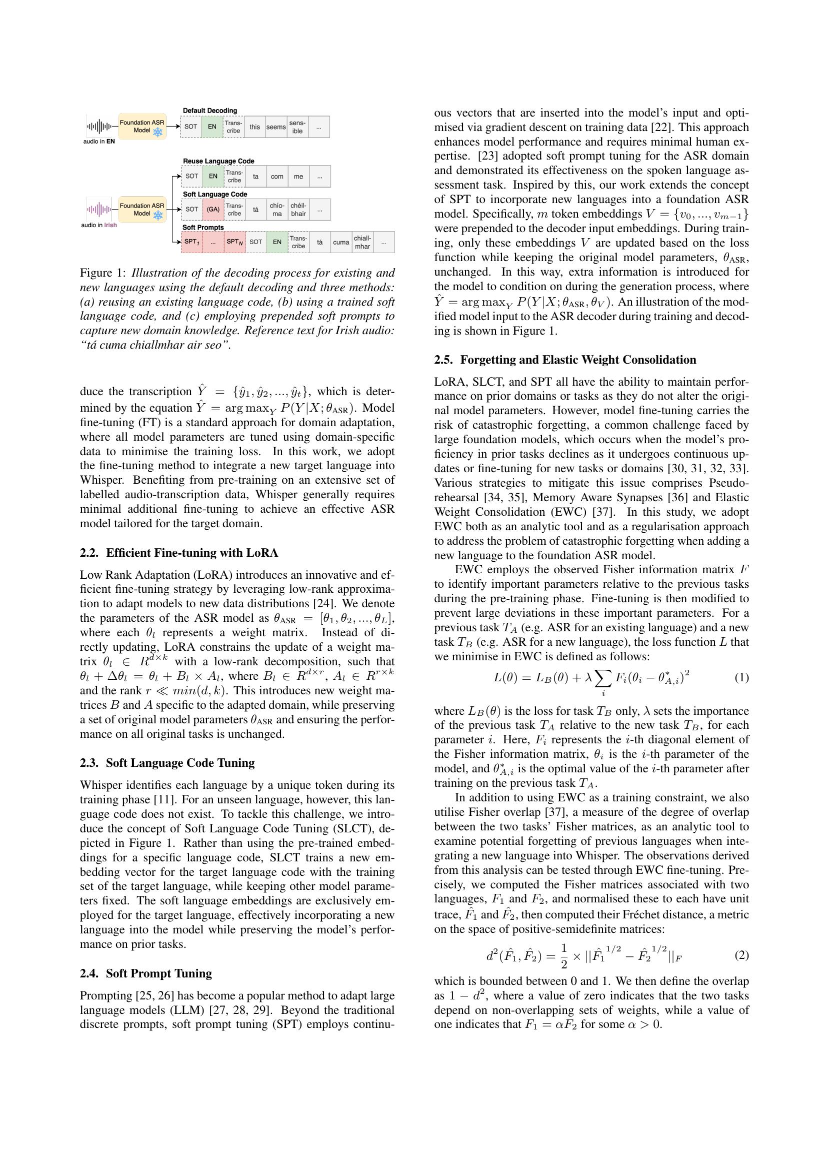 Learn and Don't Forget: Adding a New Language to ASR Foundation Models - 智源社区论文