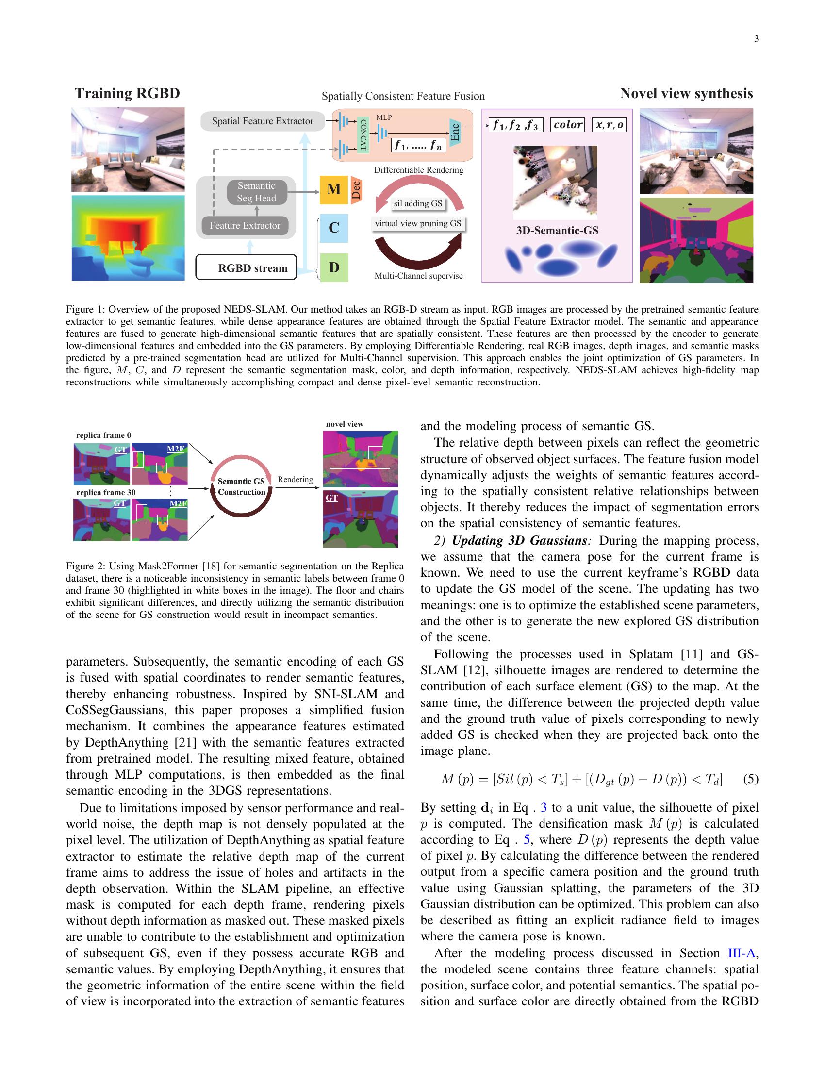 NEDS-SLAM: A Novel Neural Explicit Dense Semantic SLAM Framework using 3D Gaussian Splatting - 智 ...