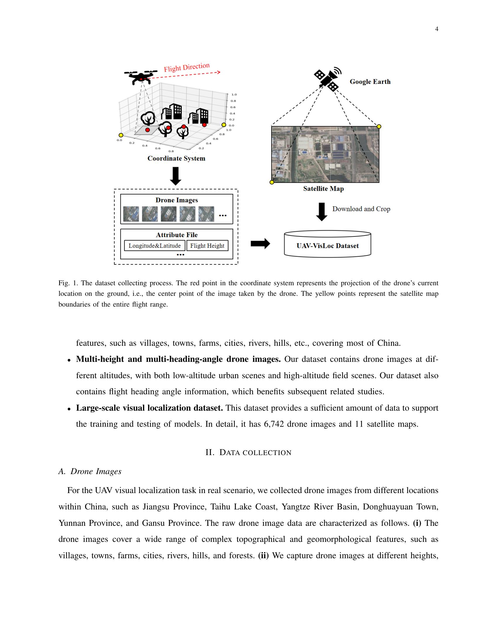 UAV-VisLoc: A Large-scale Dataset for UAV Visual Localization - 智源社区论文