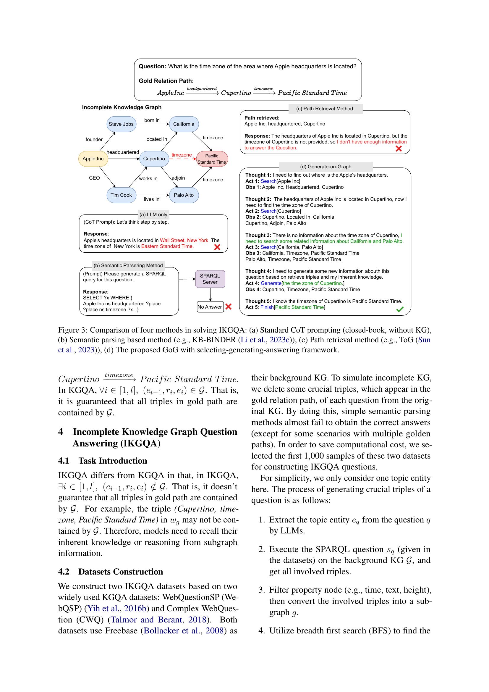 Generate-on-Graph: Treat LLM as both Agent and KG in Incomplete ...