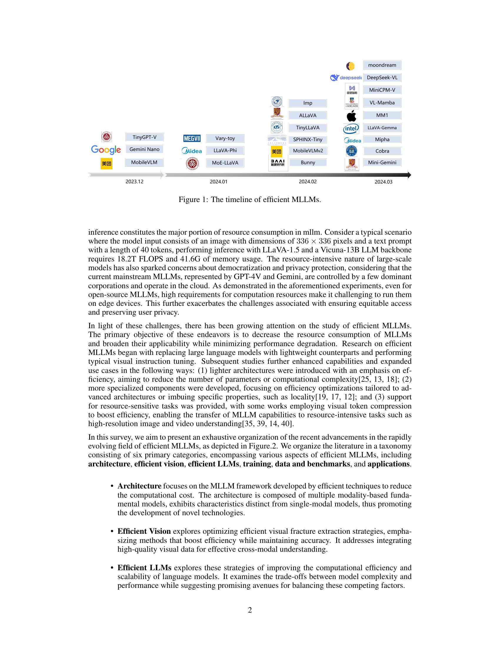 Efficient Multimodal Large Language Models: A Survey - 智源社区论文