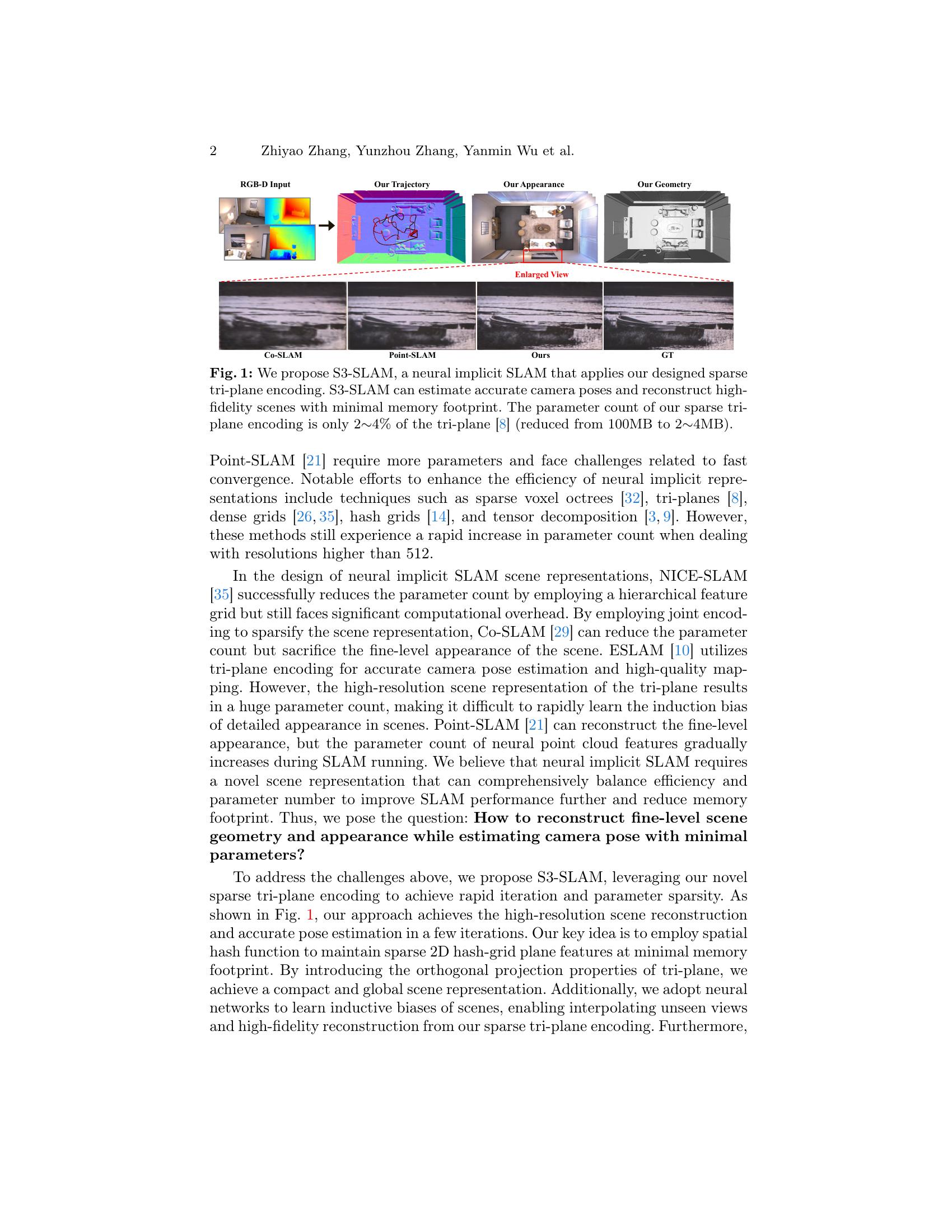 S3-SLAM: Sparse Tri-plane Encoding for Neural Implicit SLAM - 智源社区论文