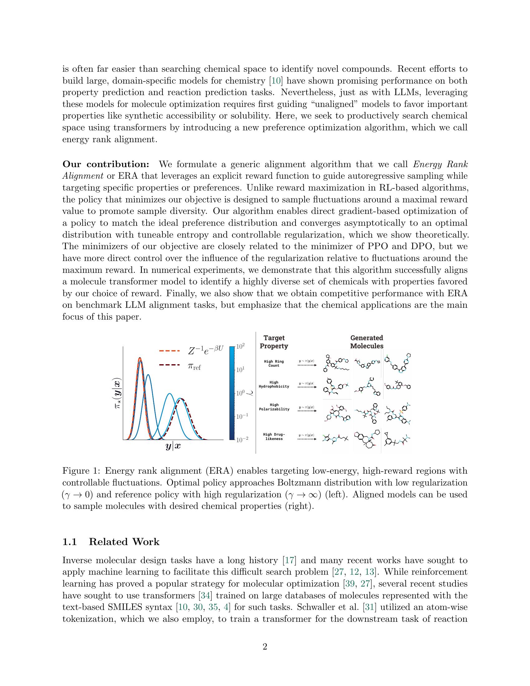 Energy Rank Alignment: Using Preference Optimization to Search Chemical ...
