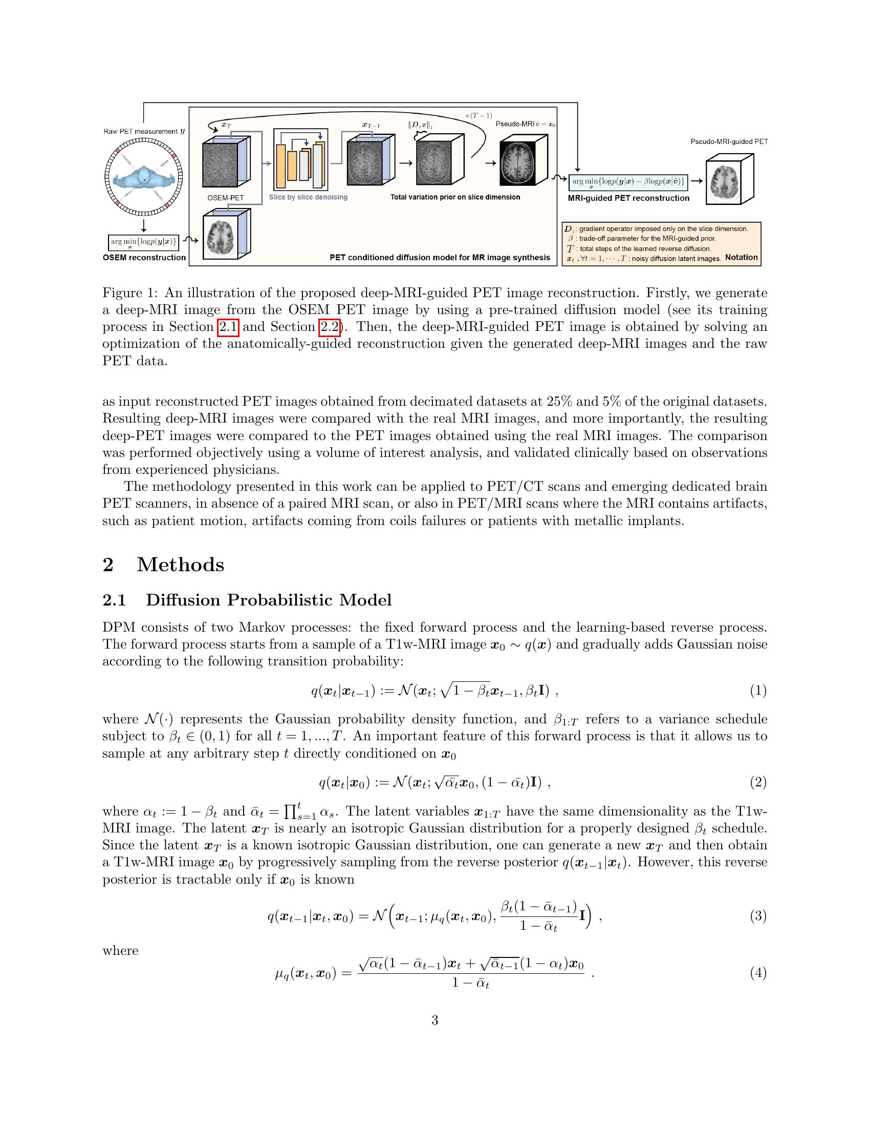 Pseudo-MRI-Guided PET Image Reconstruction Method Based on a Diffusion ...