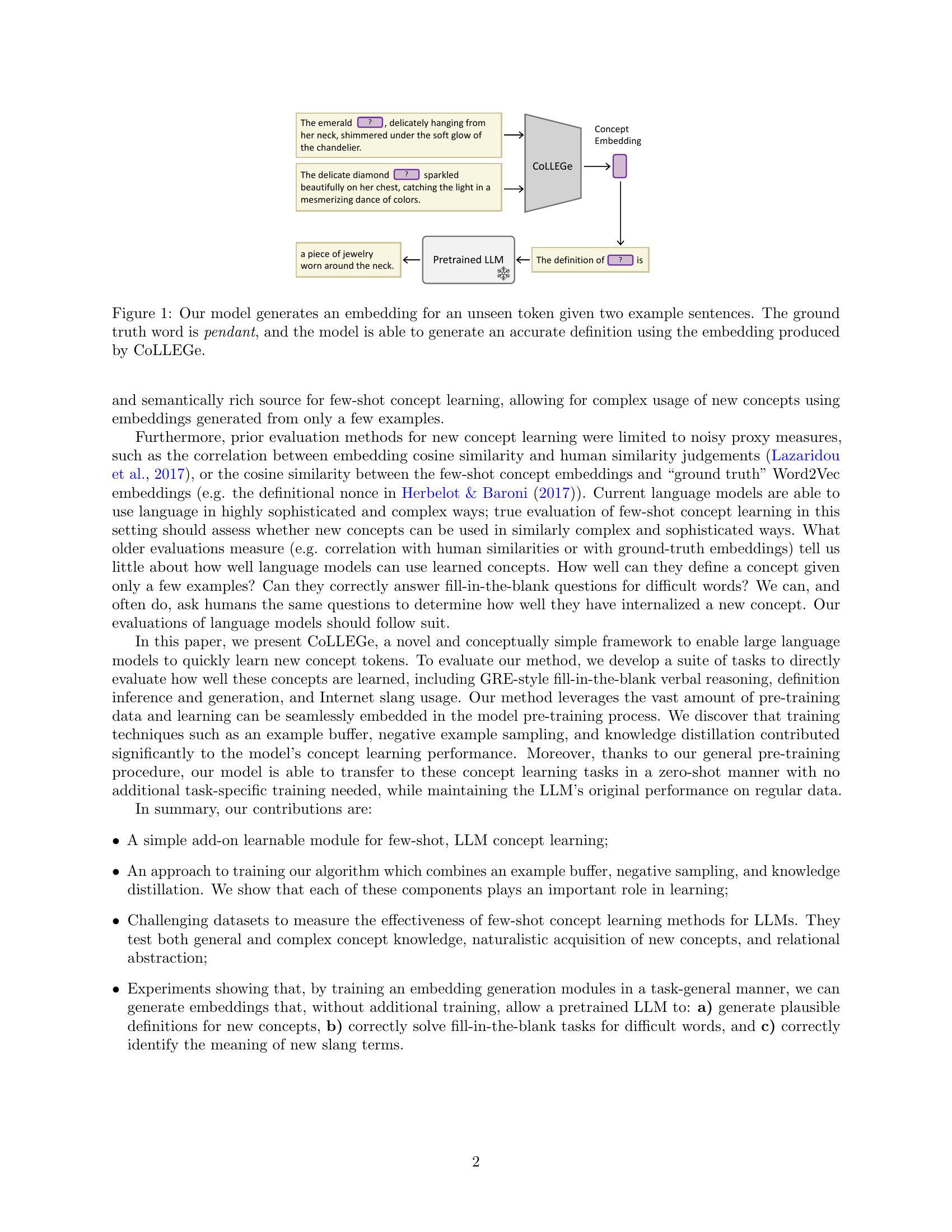 CoLLEGe: Concept Embedding Generation for Large Language Models - 智源社区论文