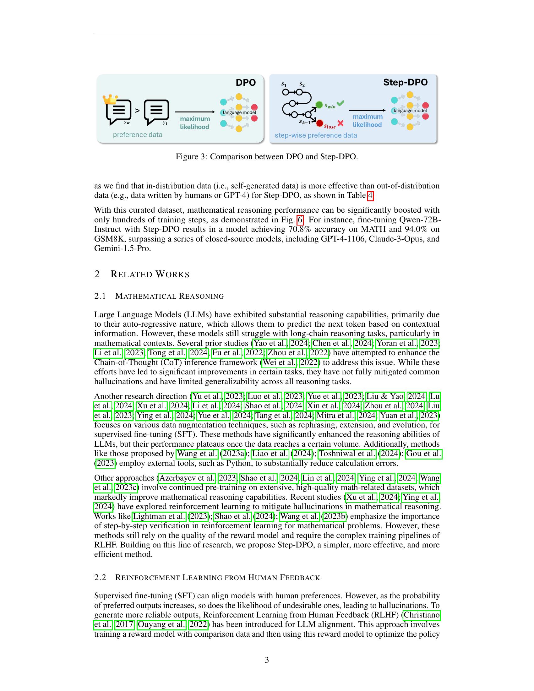 Step-DPO: Step-wise Preference Optimization for Long-chain Reasoning of LLMs - 智源社区论文