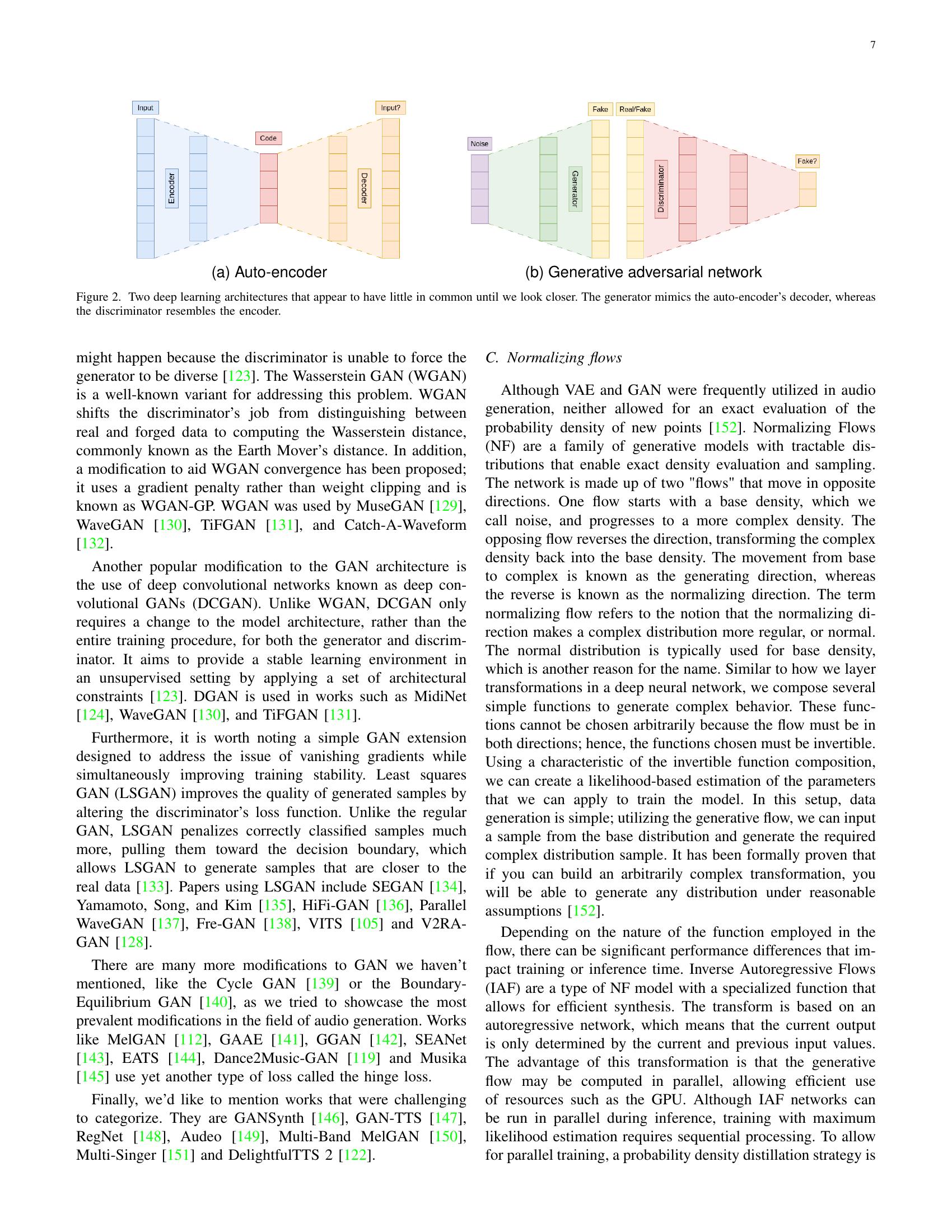 A Survey of Deep Learning Audio Generation Methods - 智源社区论文