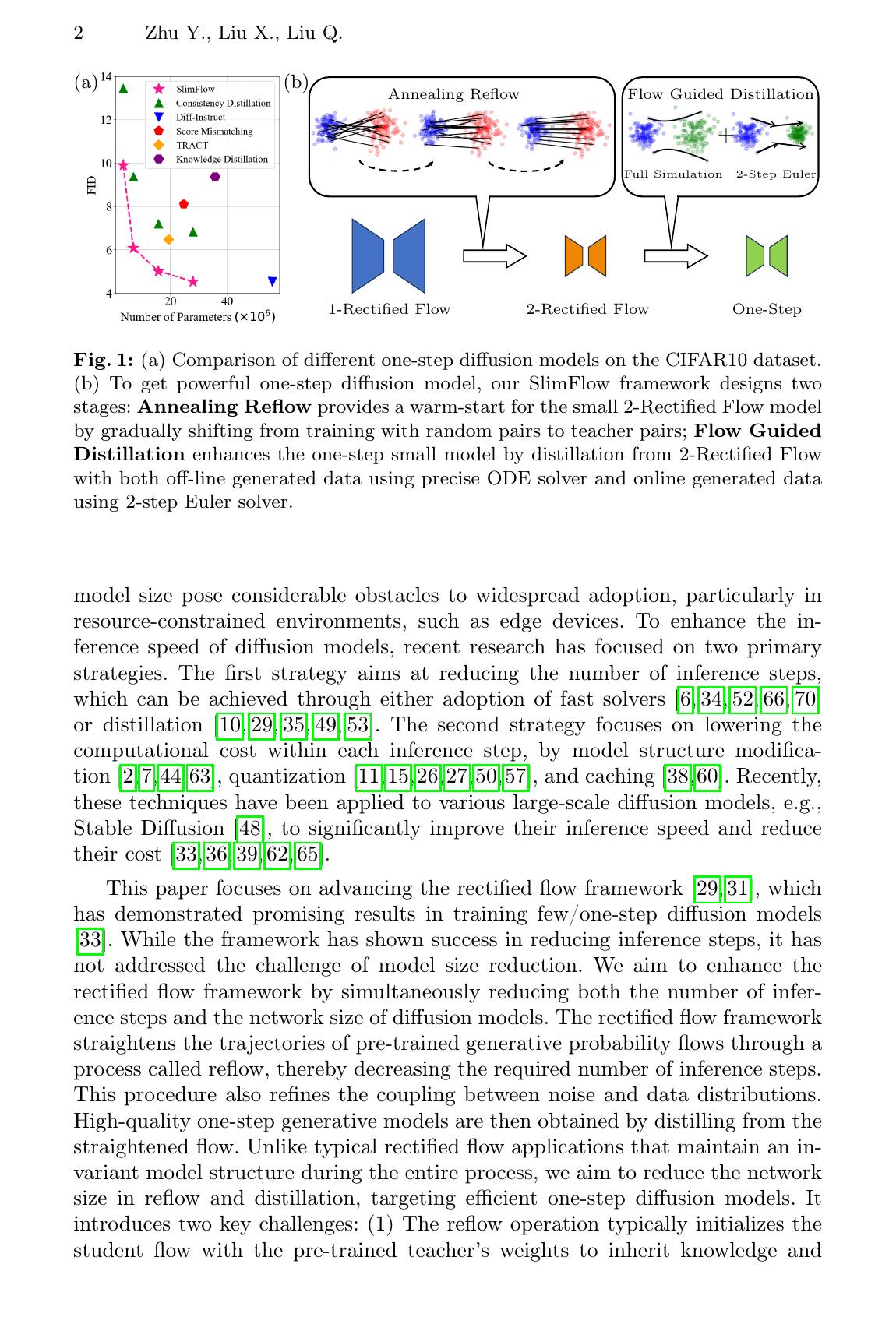 SlimFlow: Training Smaller One-Step Diffusion Models with Rectified ...