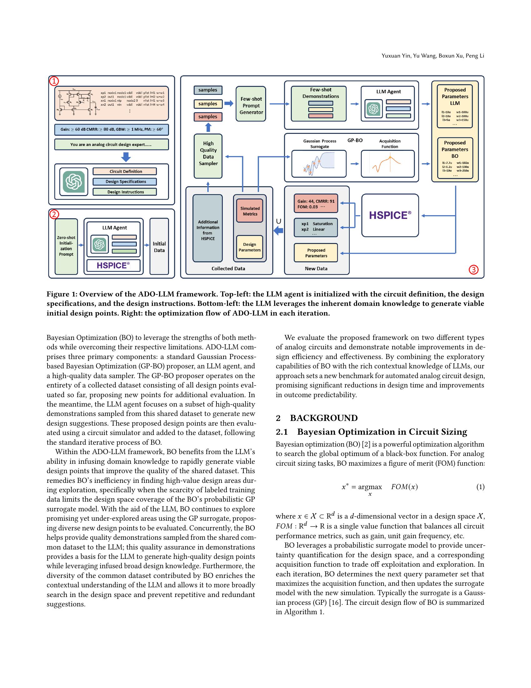 ADO-LLM: Analog Design Bayesian Optimization with In-Context Learning of Large Language Models ...