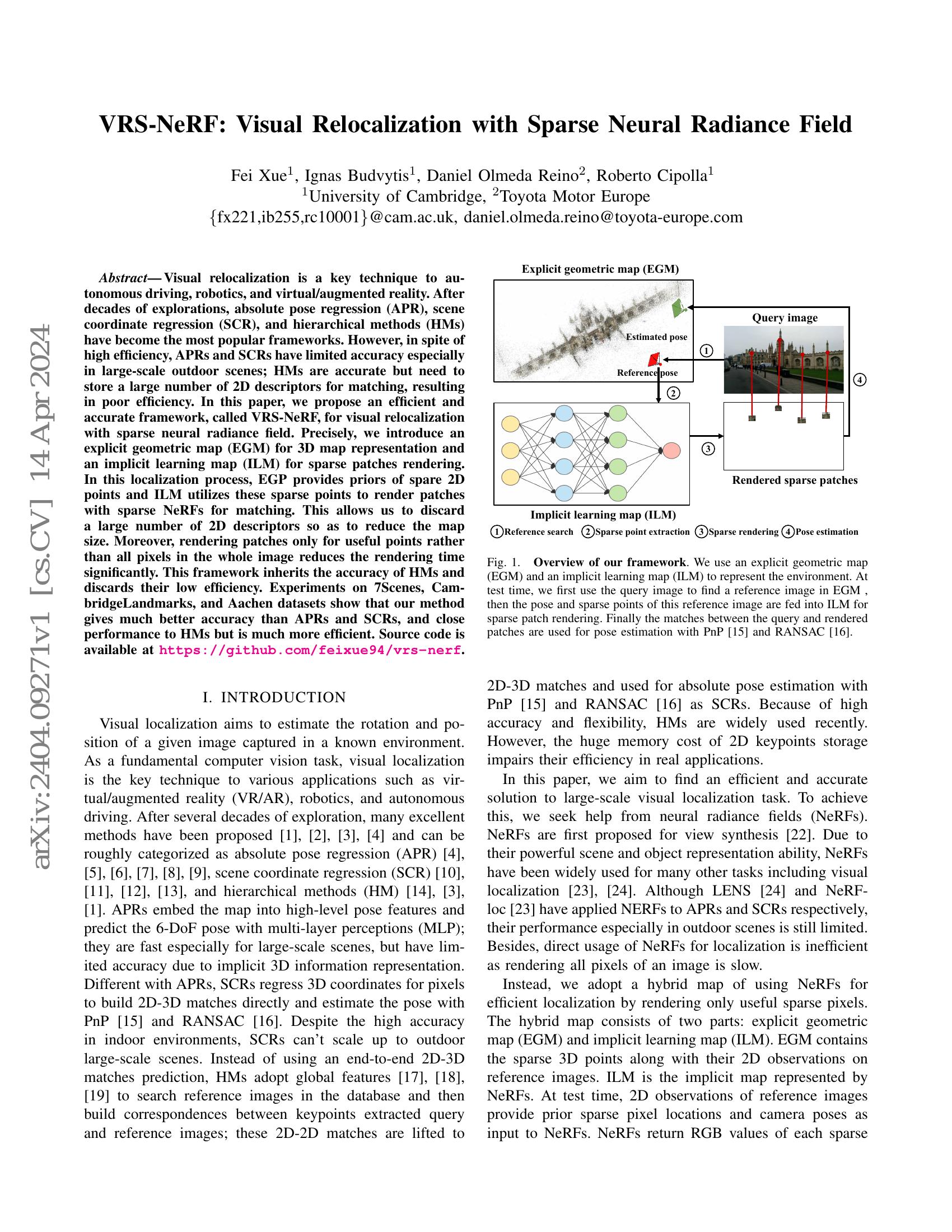 VRS-NeRF: Visual Relocalization with Sparse Neural Radiance Field - 智源社区论文