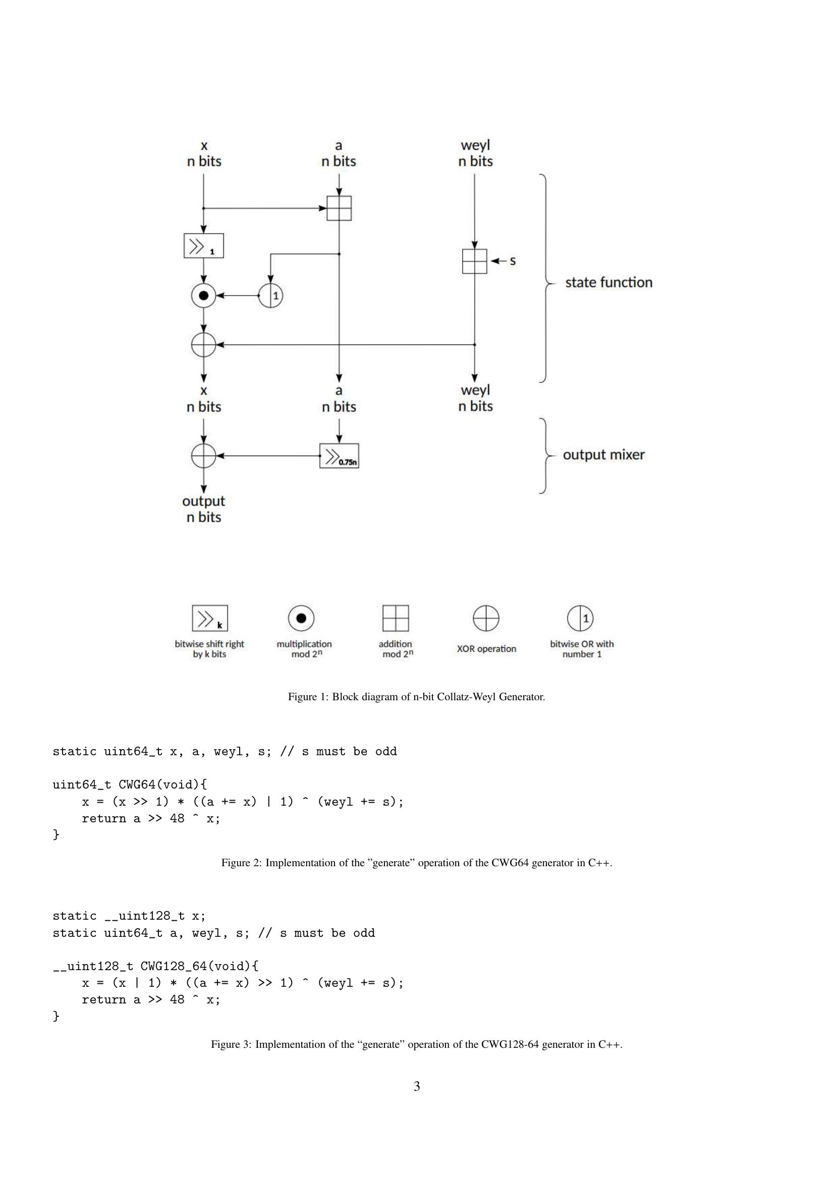 Collatz-Weyl Generators: High Quality and High Throughput Parameterized Pseudorandom Number ...