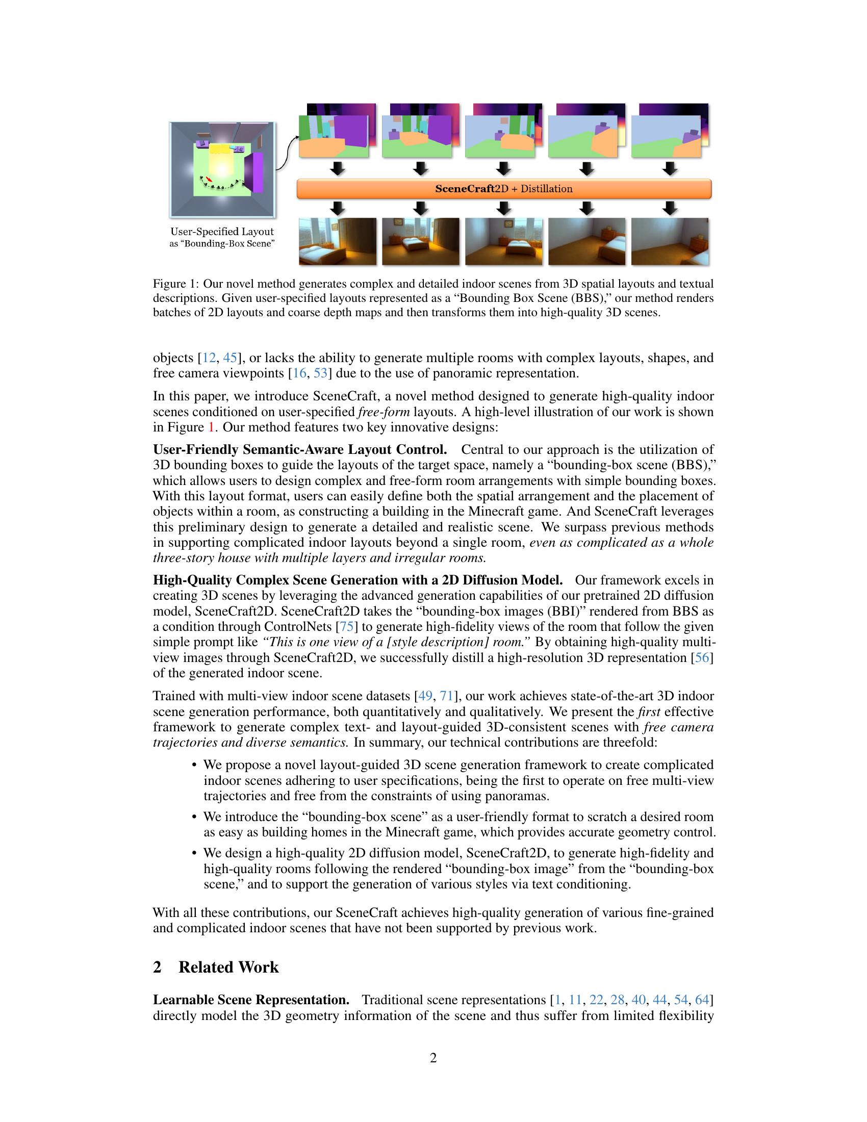 SceneCraft: Layout-Guided 3D Scene Generation - 智源社区论文