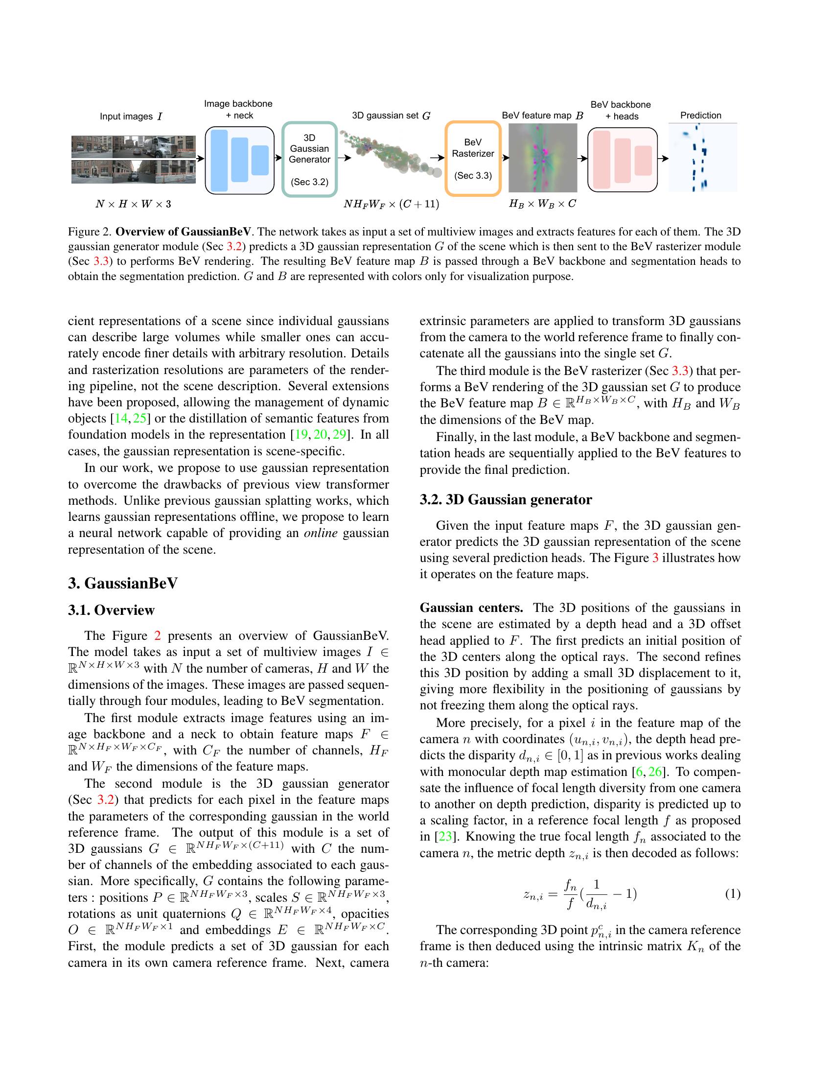 GaussianBeV: 3D Gaussian Representation meets Perception Models for BeV Segmentation - 智源社区论文
