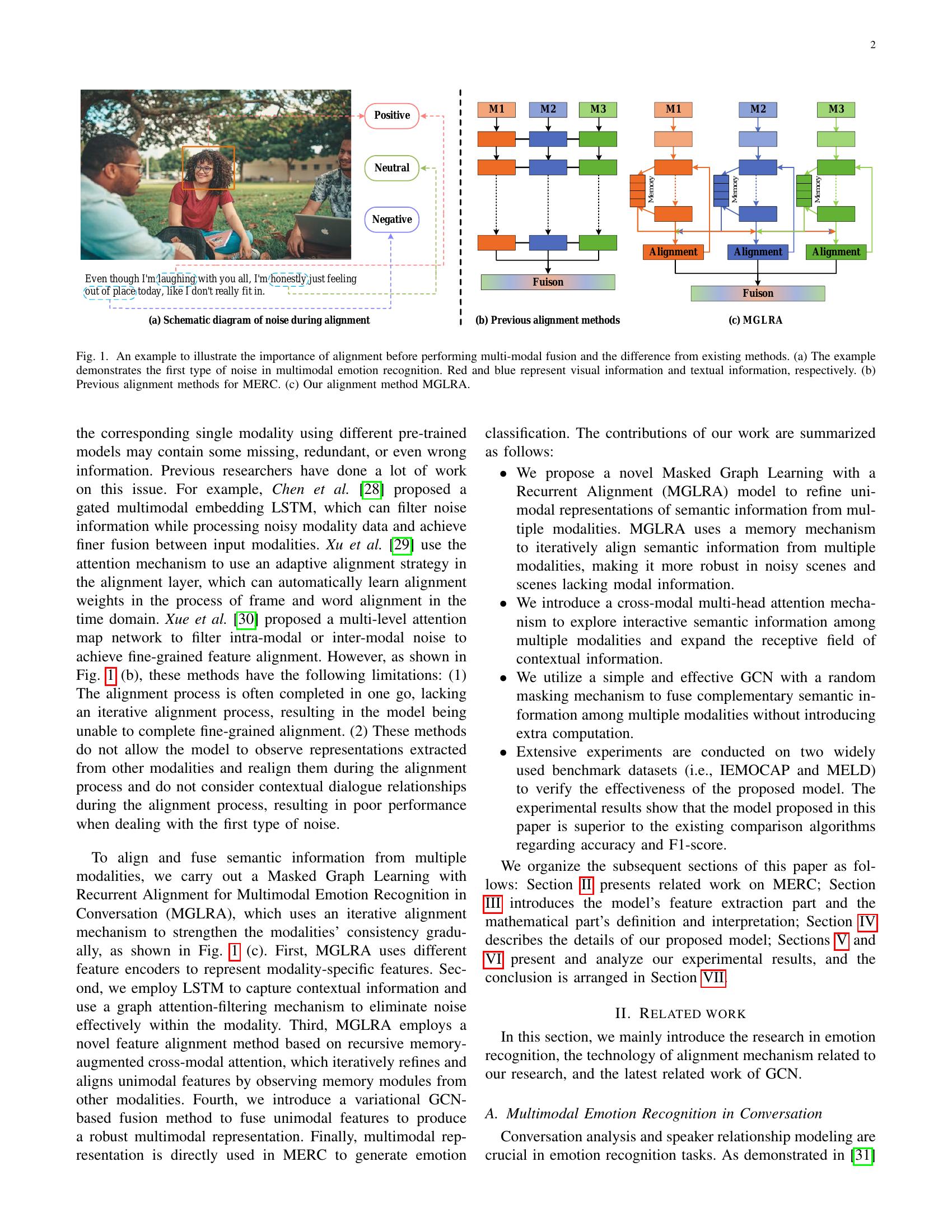 Masked Graph Learning with Recurrent Alignment for Multimodal Emotion Recognition in ...
