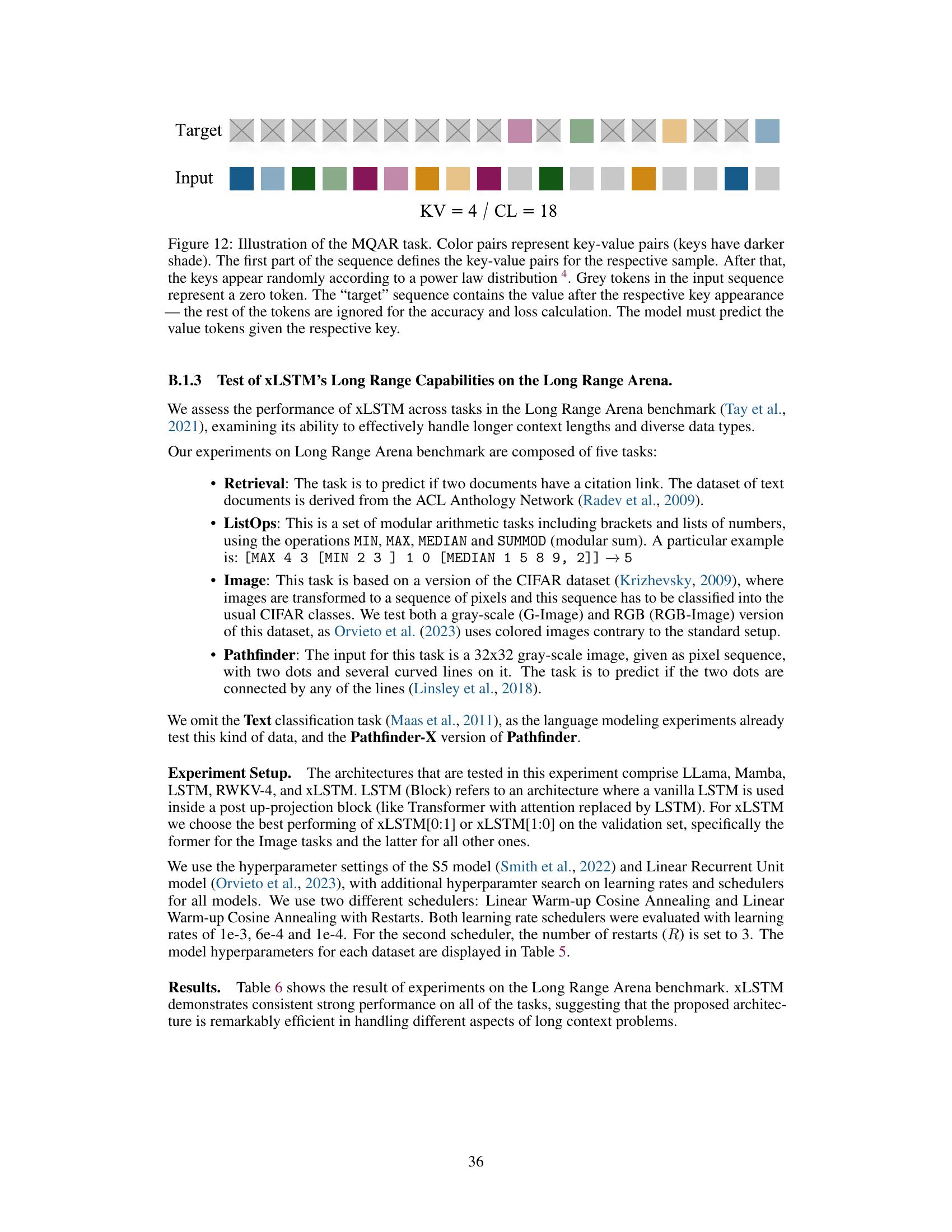 xLSTM: Extended Long Short-Term Memory - 智源社区论文