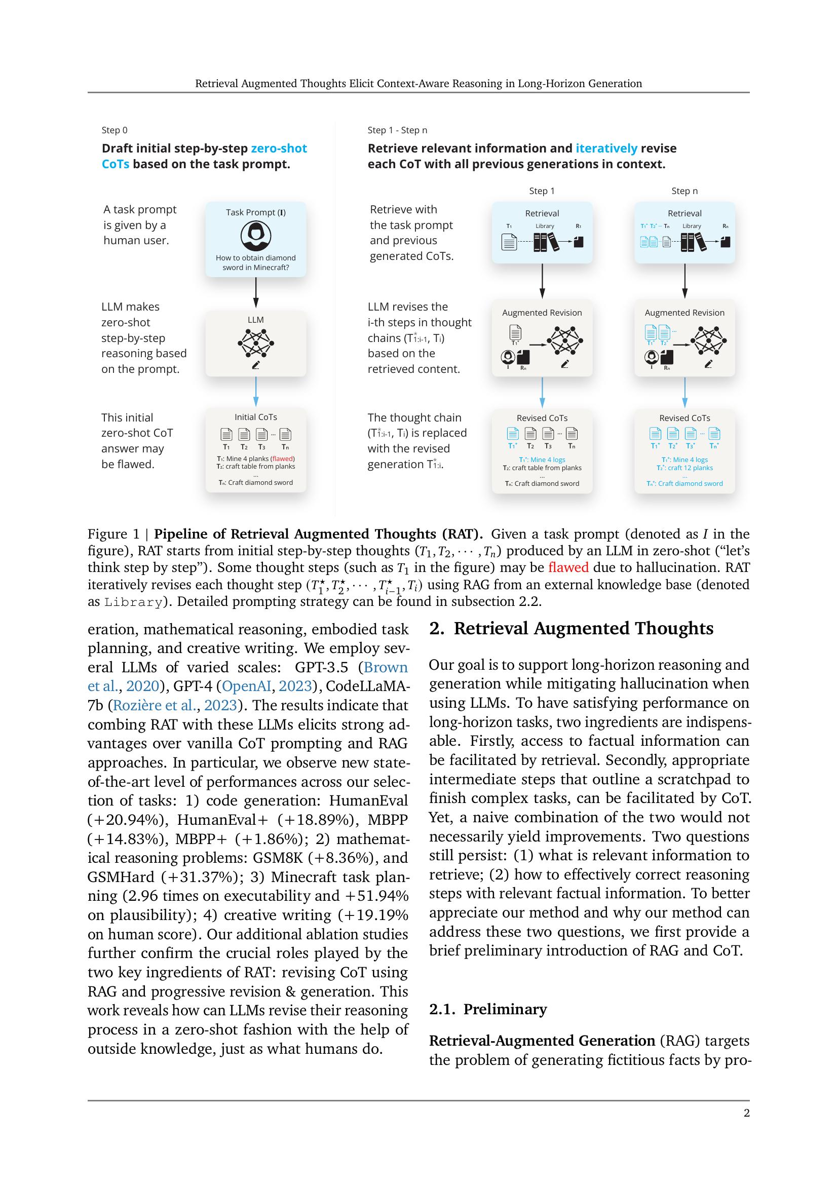 RAT: Retrieval Augmented Thoughts Elicit Context-Aware Reasoning in Long-Horizon Generation - 智源社区论文
