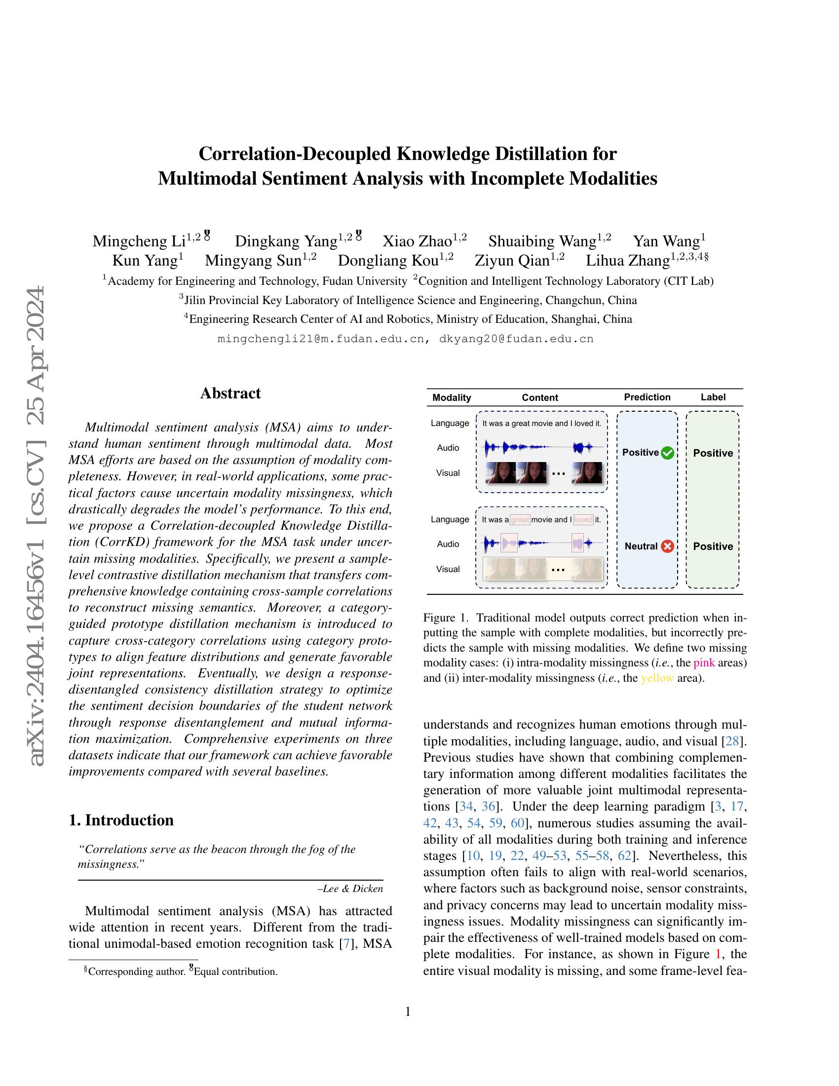Correlation-Decoupled Knowledge Distillation for Multimodal Sentiment Analysis with Incomplete ...