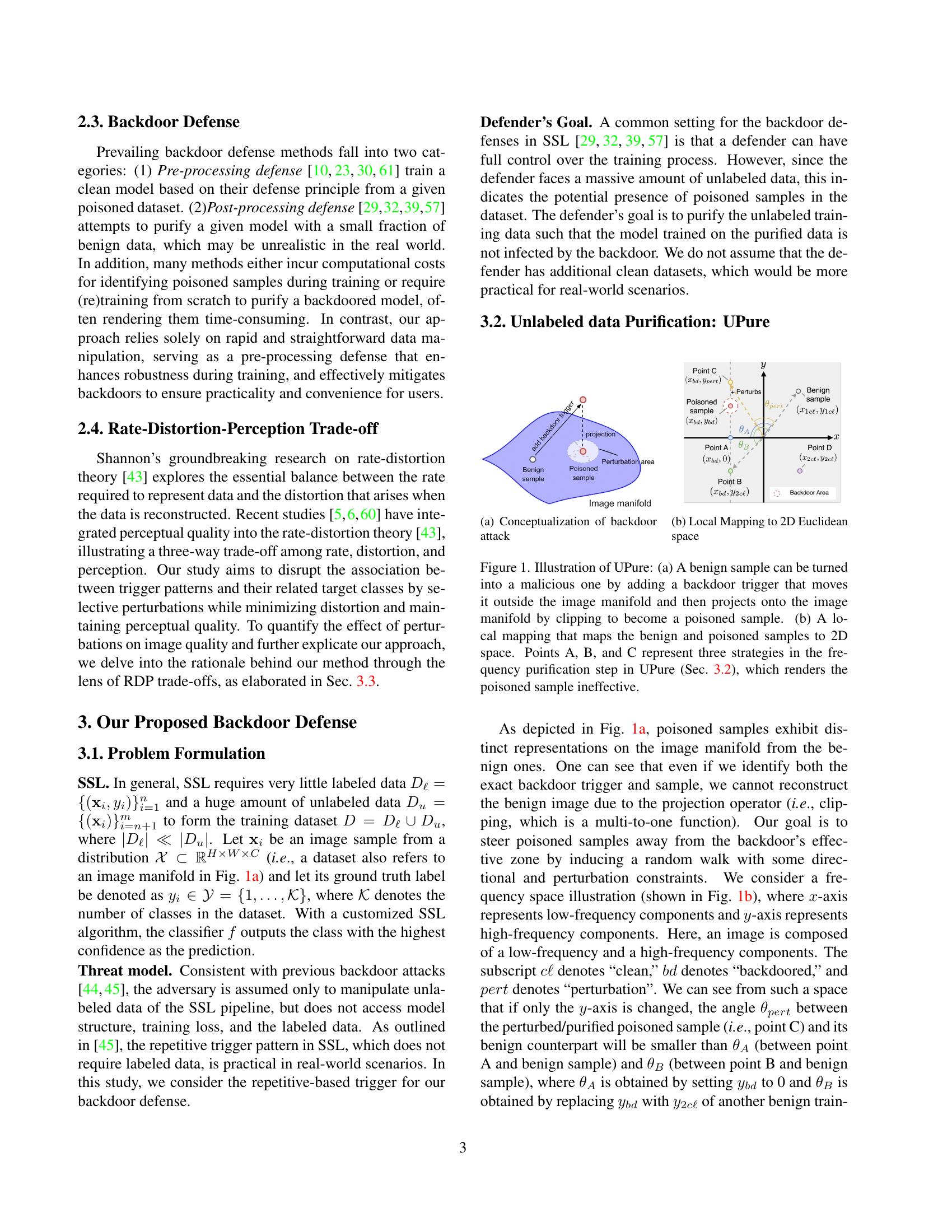 Defending Against Repetitive-based Backdoor Attacks on Semi-supervised Learning through Lens of ...